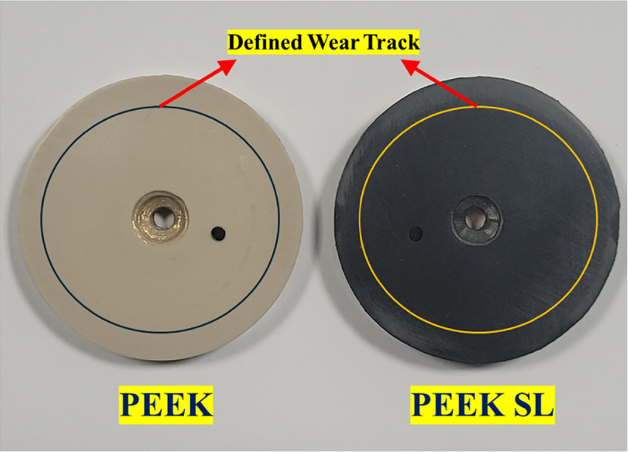 Tribological behavior of PEEK reinforced with PTFE, carbon fiber, and ...