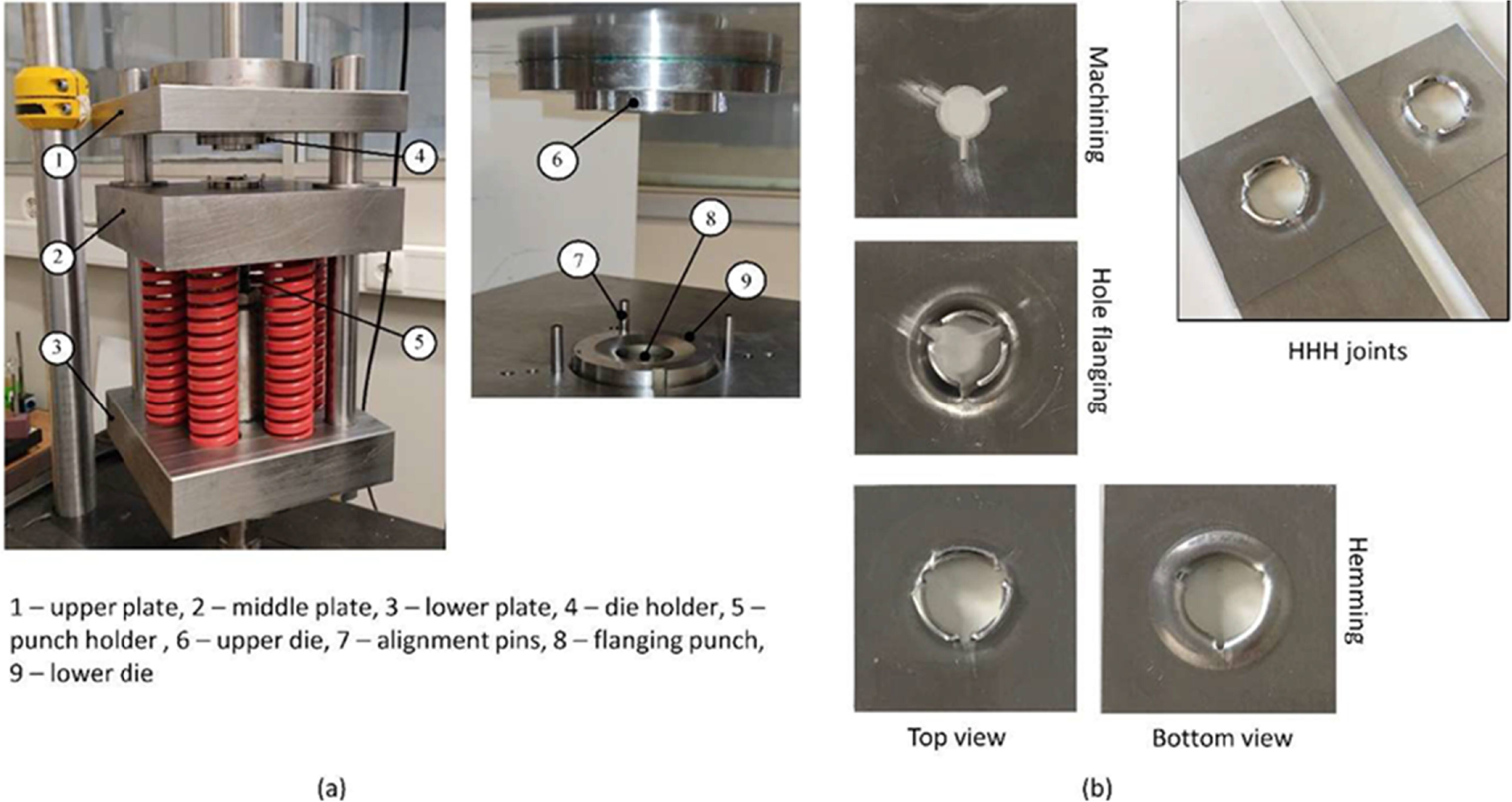 A focused review of metal-polymer structural composites: fabrications ...
