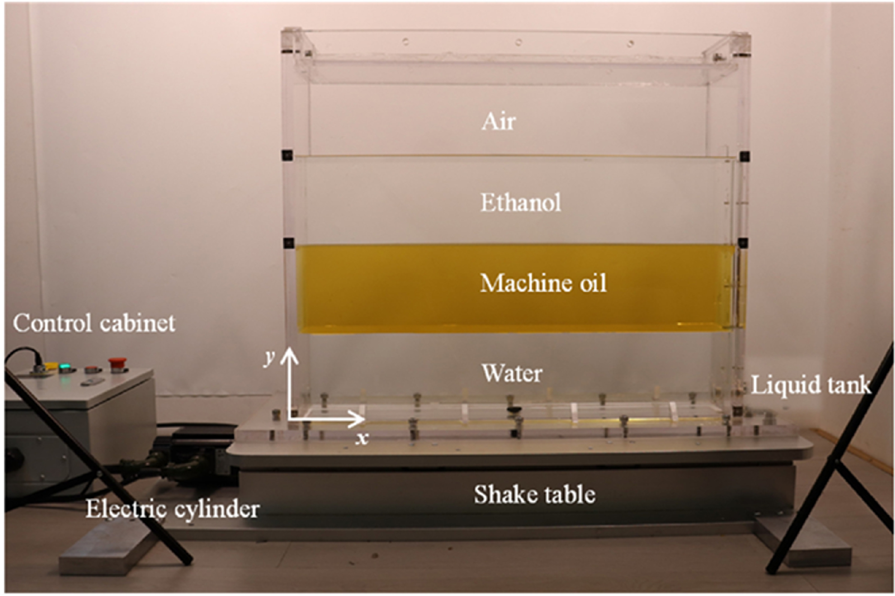 A review on research methods of liquid sloshing in transportation field ...