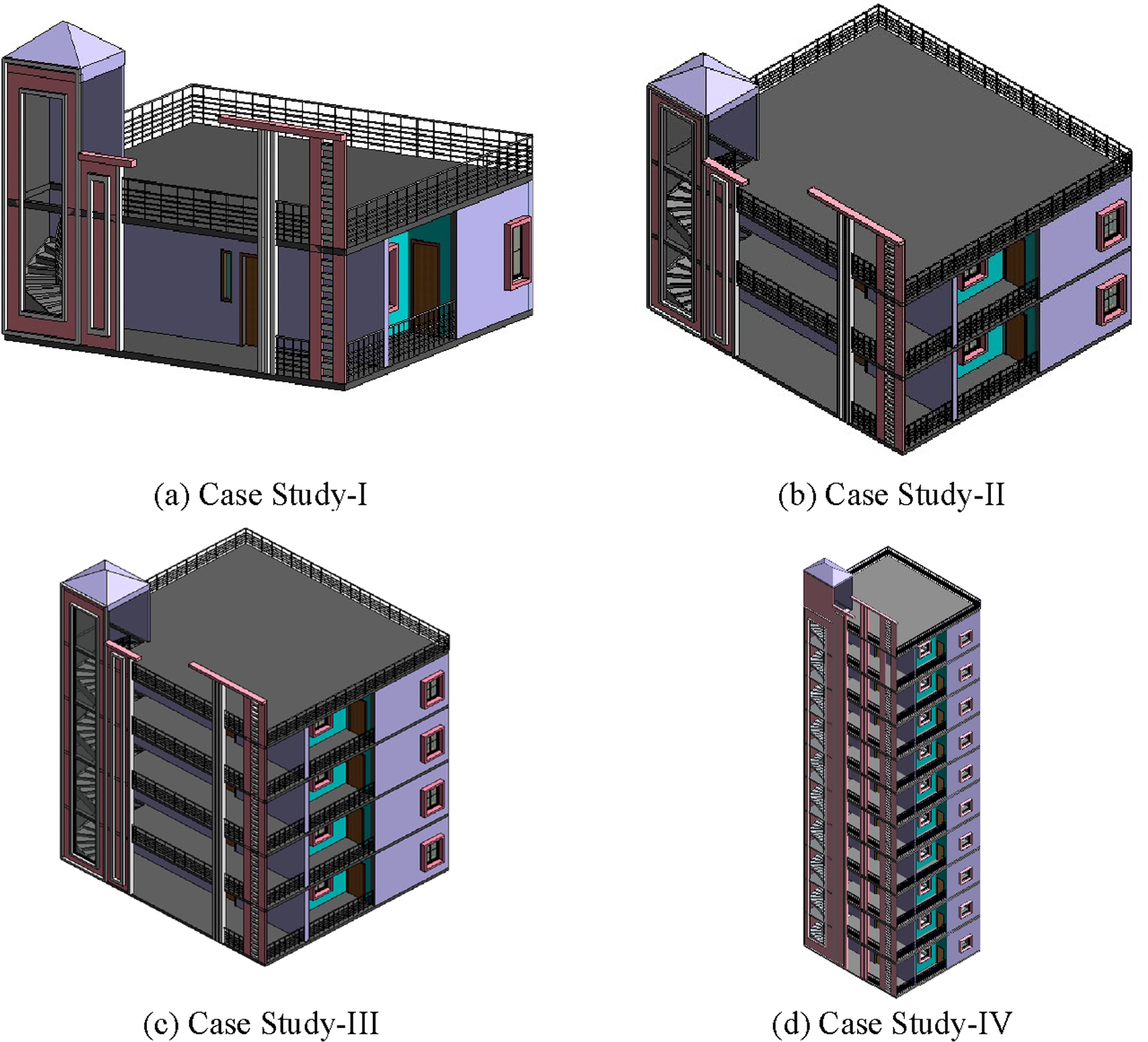 A BIM-enabled life cycle approach to evaluate global warming potential ...