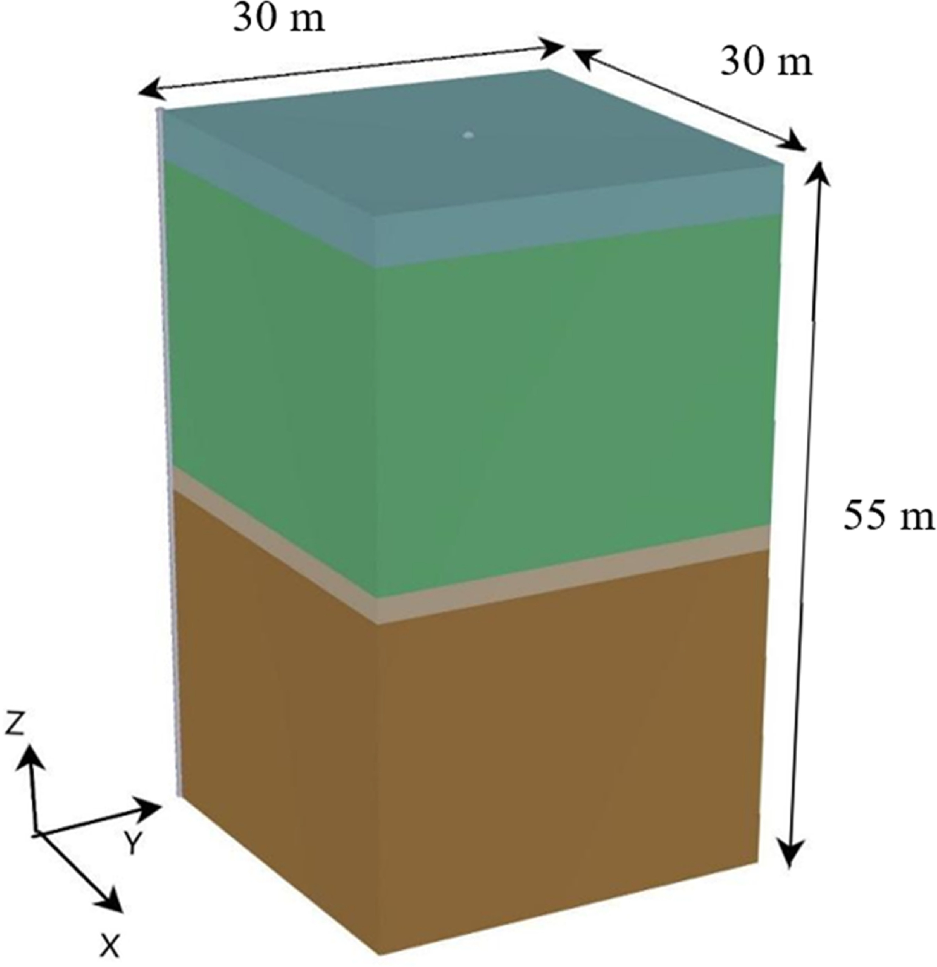 Analysis of pile load-settlement prediction using finite element method ...