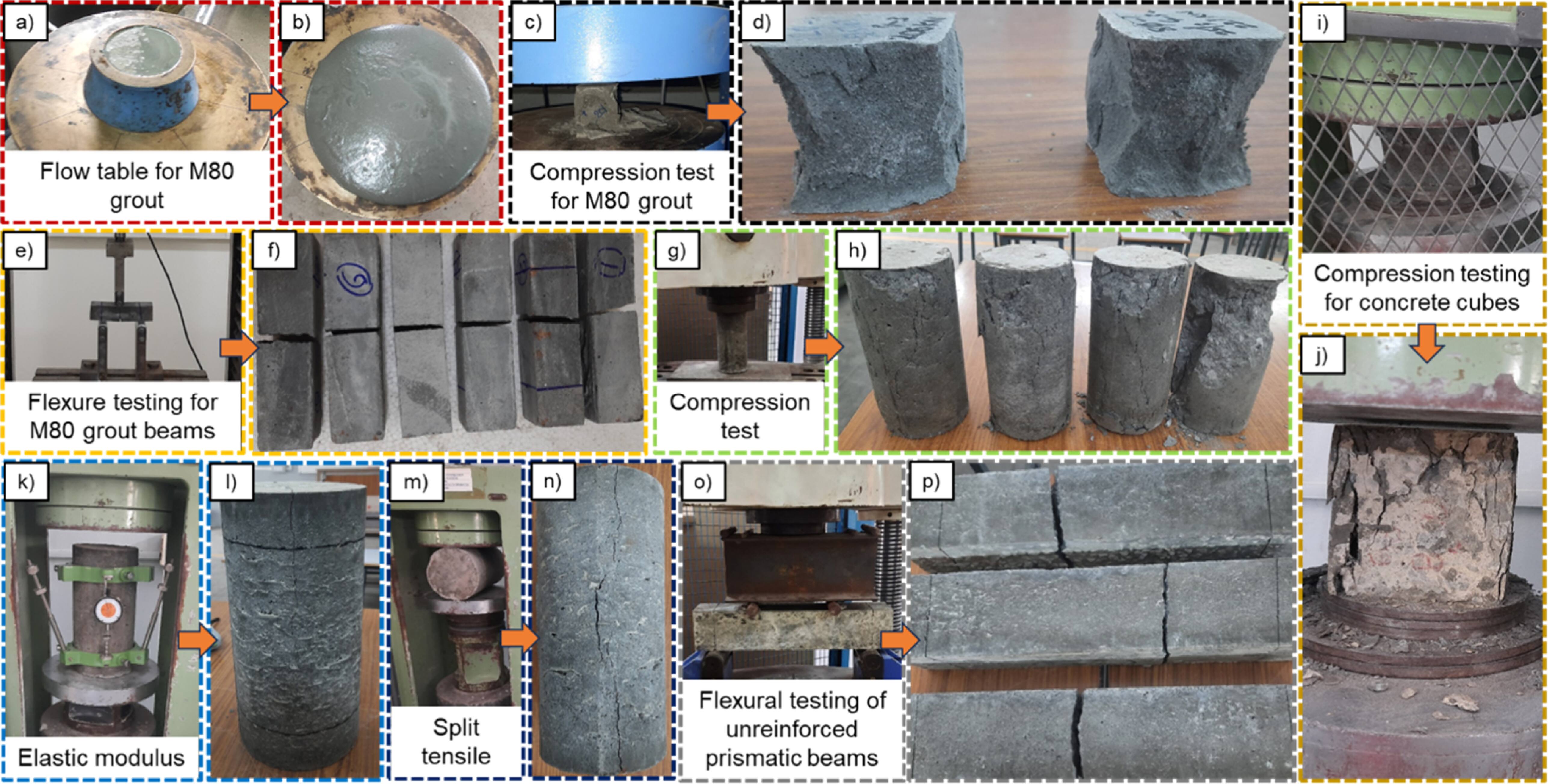 Improving crack resistance in adjacent box girder bridges: design and ...
