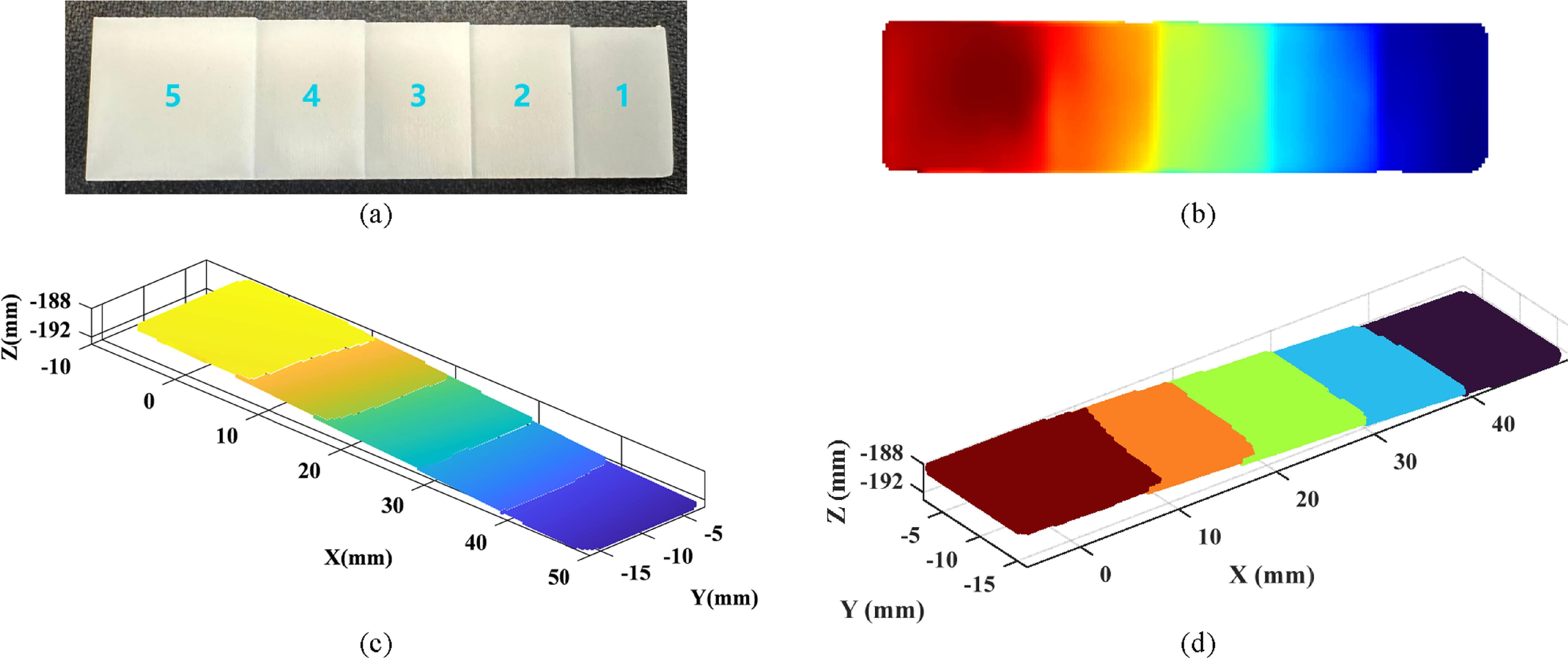 Binocular 3D reconstruction for wood ice cream sticks via speckle ...