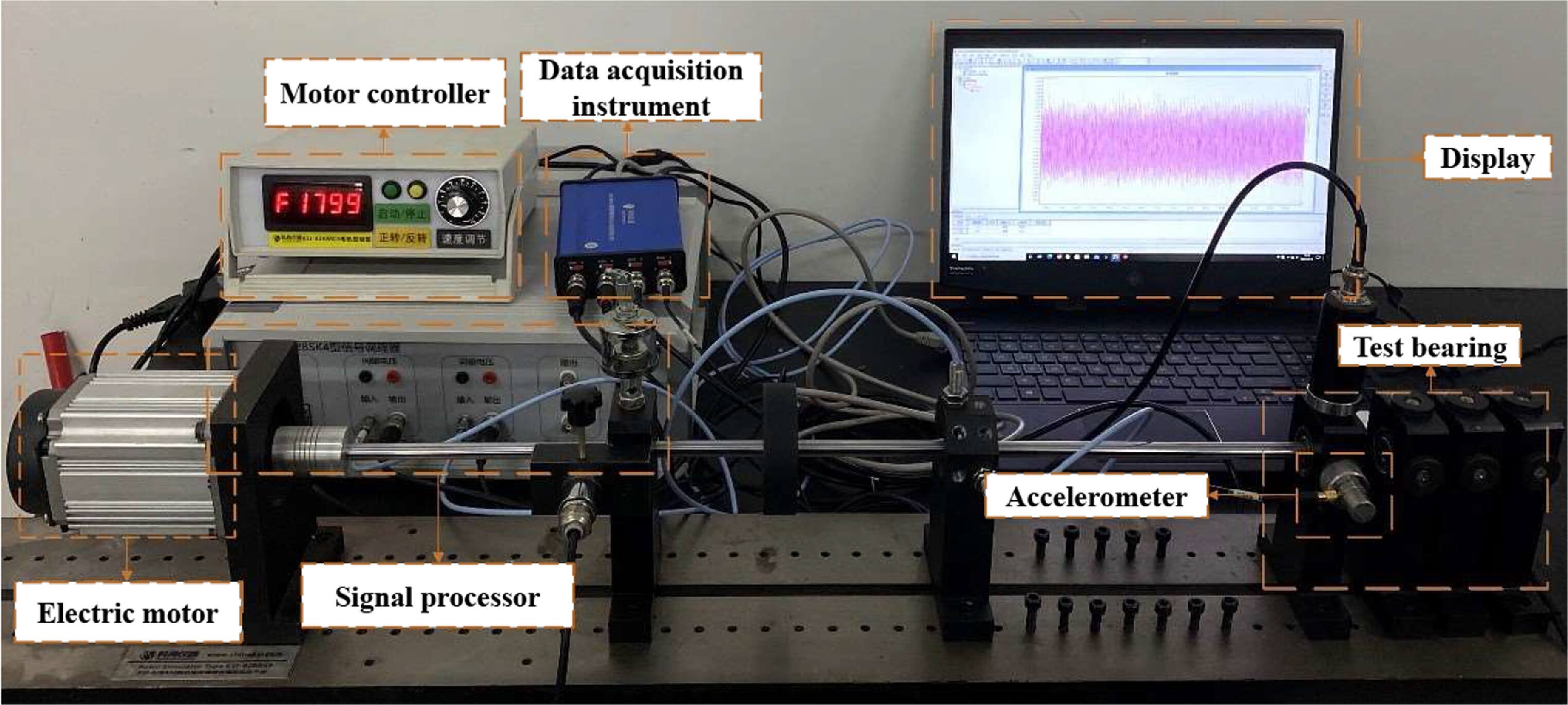 A method for early weak fault detection based on a piecewise anti ...