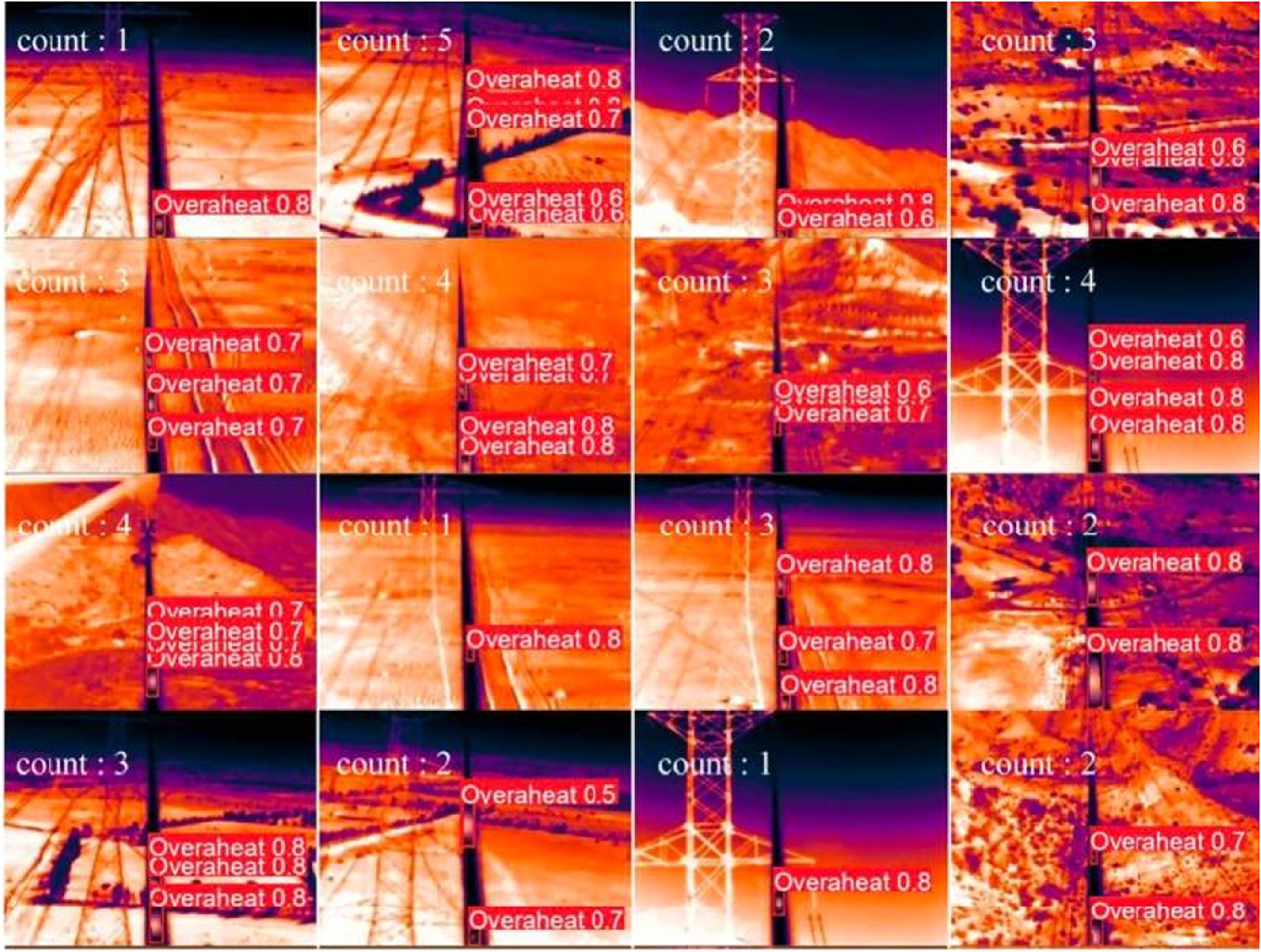 Overheat detection method for transmission lines based on improved ...