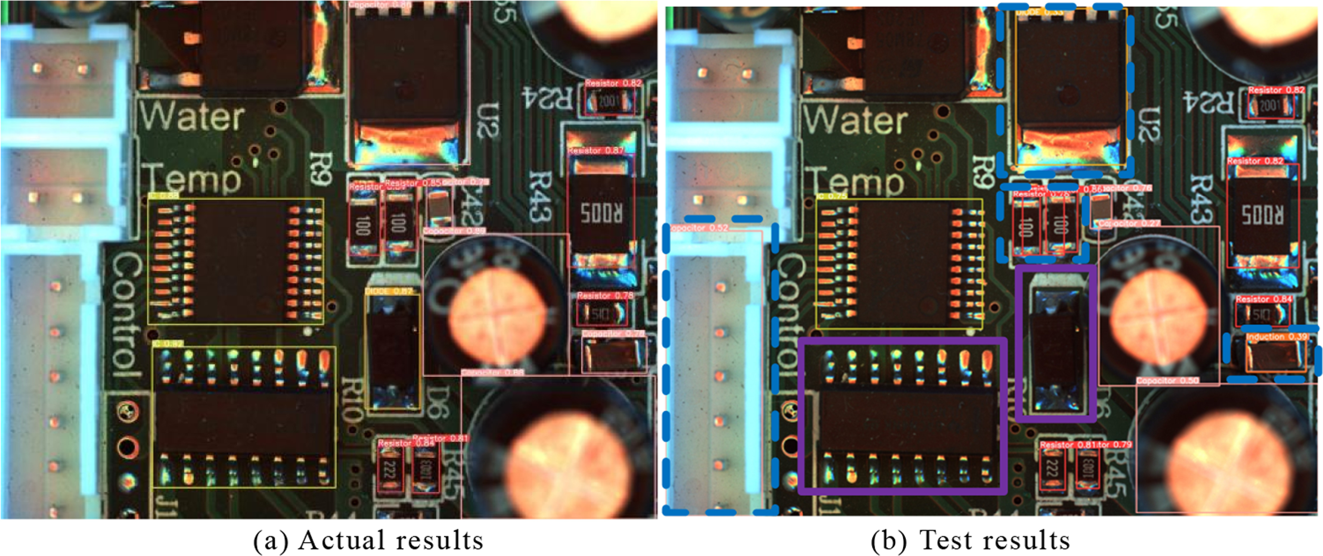 Research on high-precision detection method for PCB surface-mounted ...