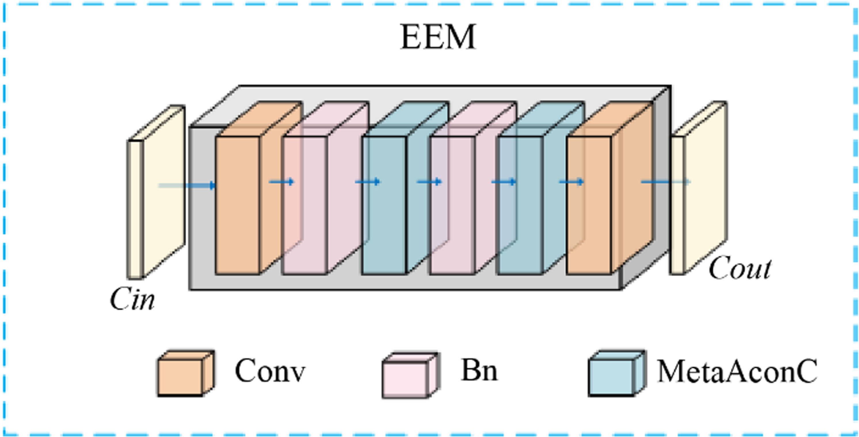 Research on high-precision detection method for PCB surface-mounted ...