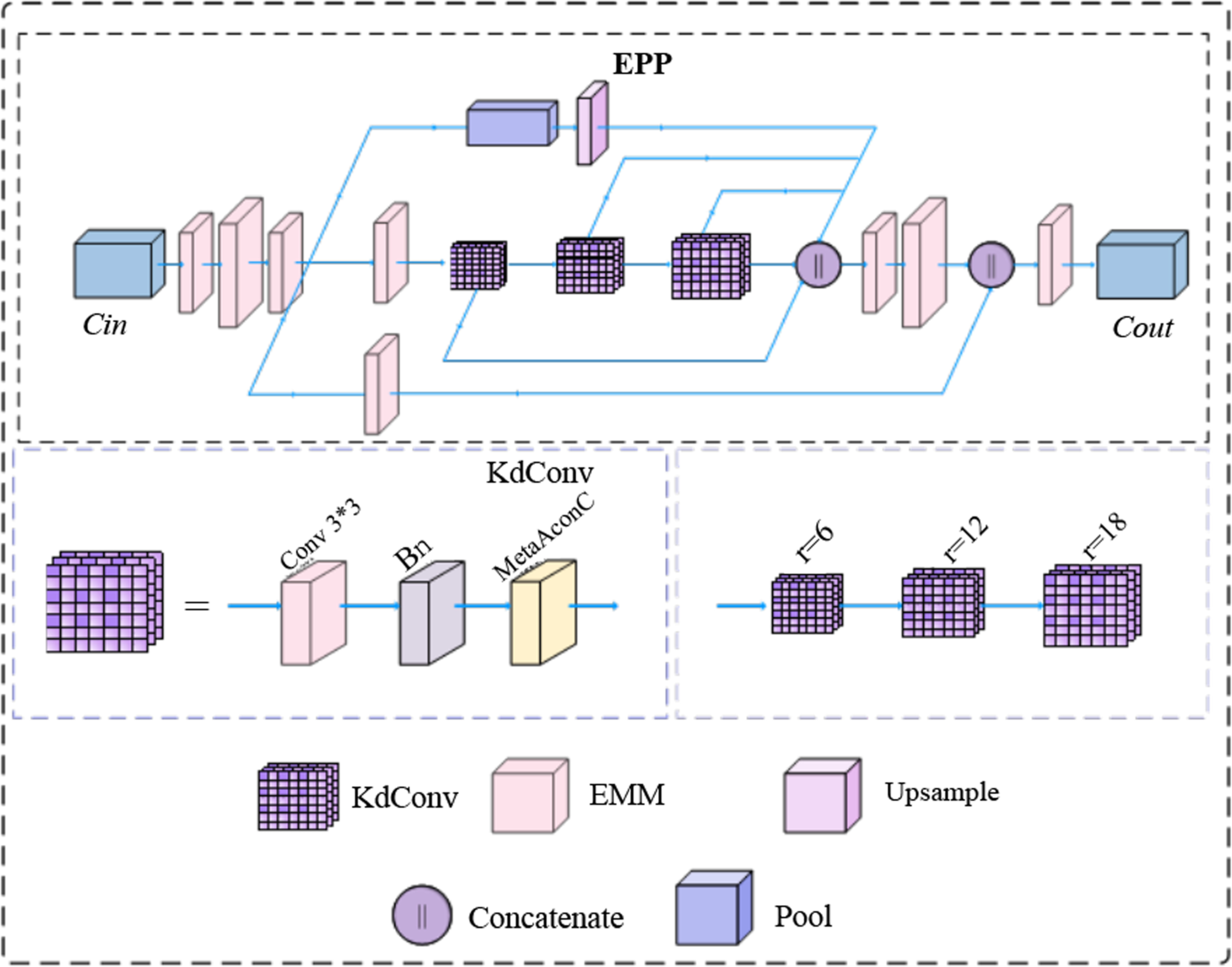 Research on high-precision detection method for PCB surface-mounted ...