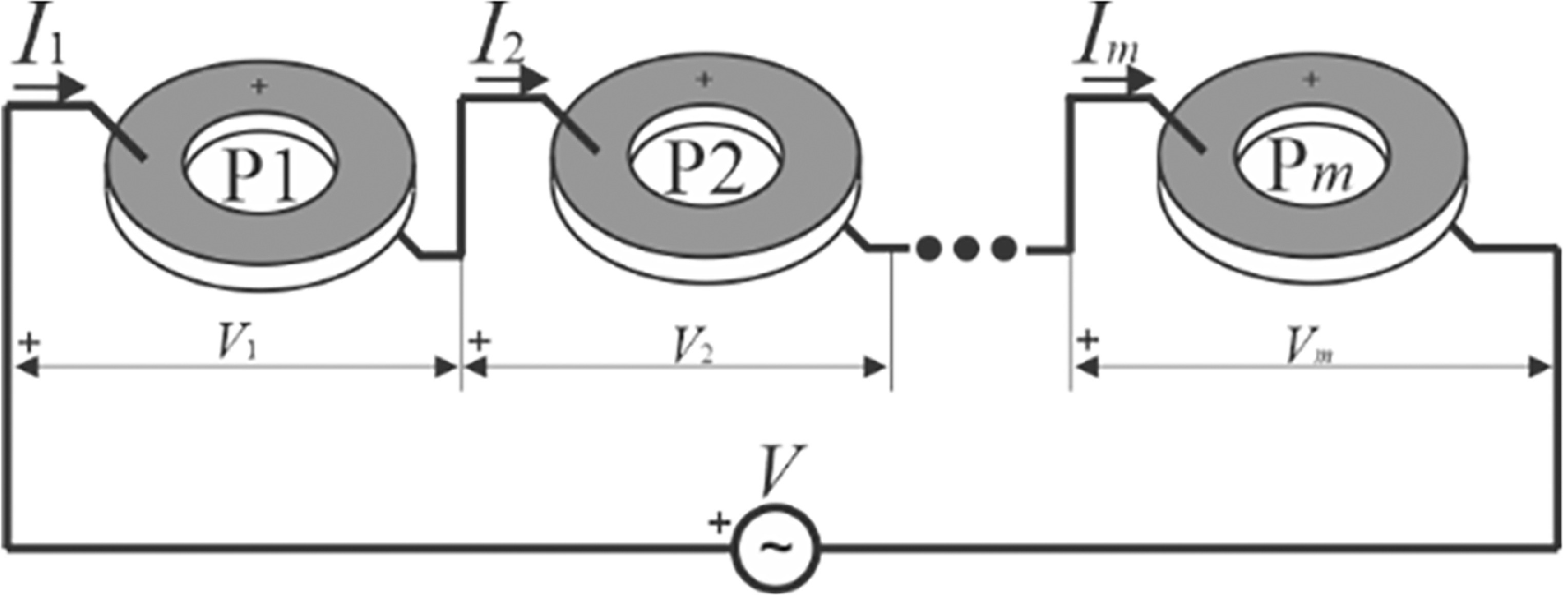 3D modelling of input electrical impedance for various electrical ...