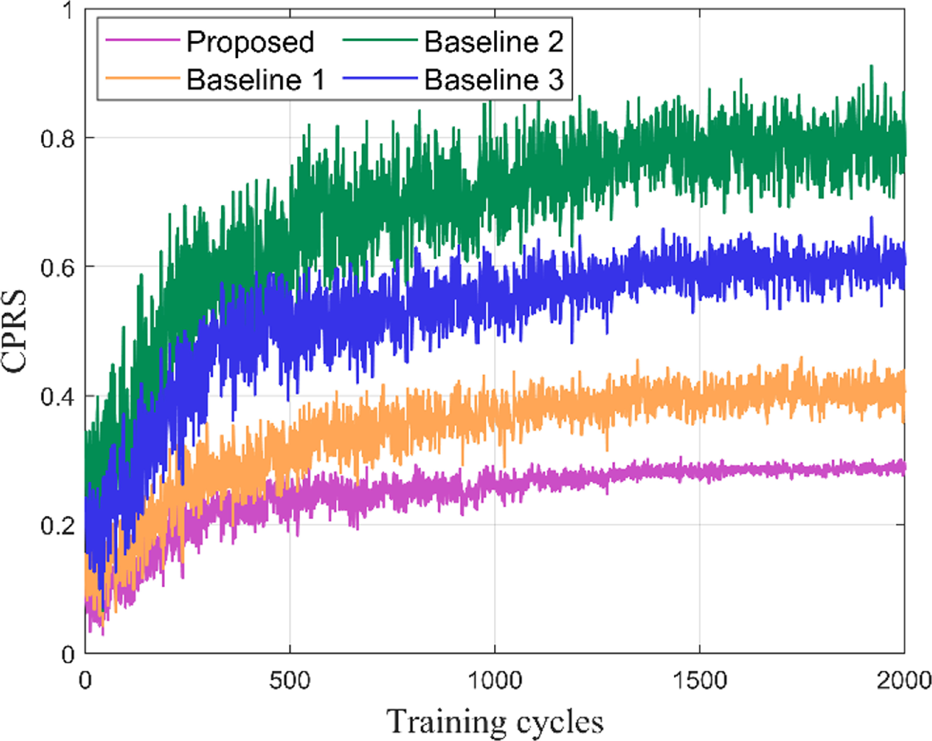 Data anomaly detection and interpolation for power transmission line ...