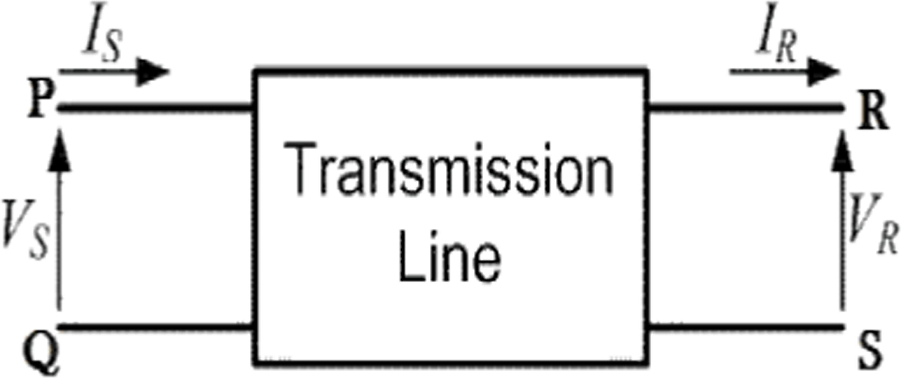Dynamic transmission line modeling and real-time fault analysis using ...