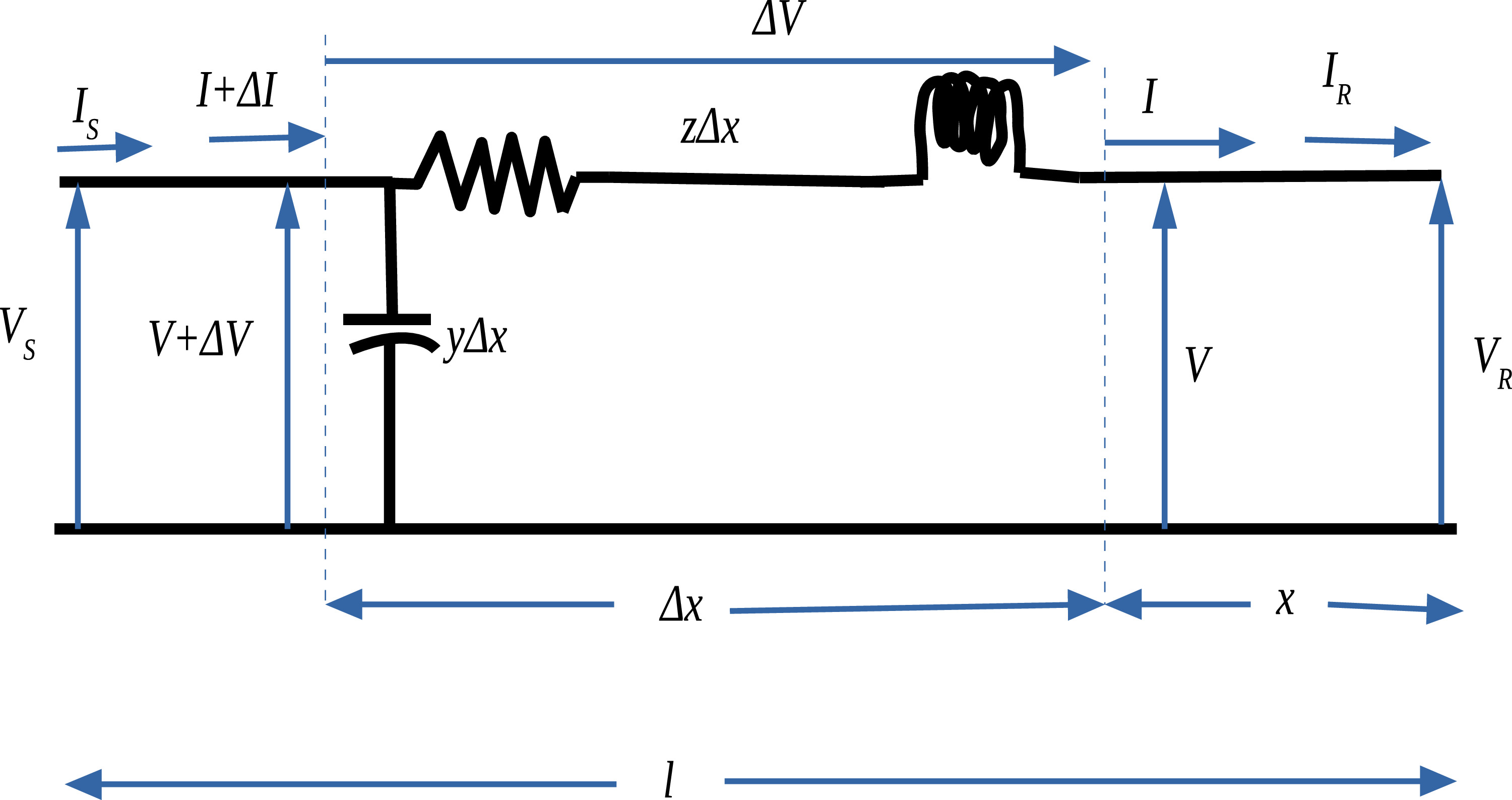Dynamic transmission line modeling and real-time fault analysis using ...