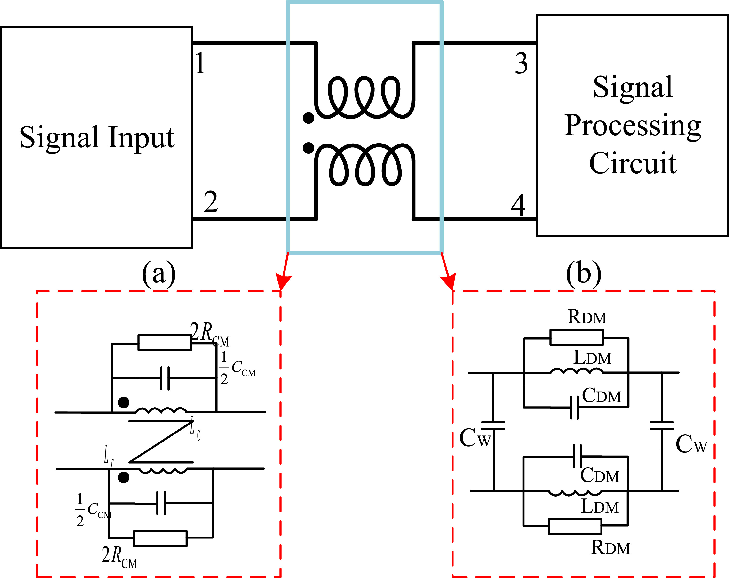 High-frequency characterization of parallel damping common-mode chokes ...