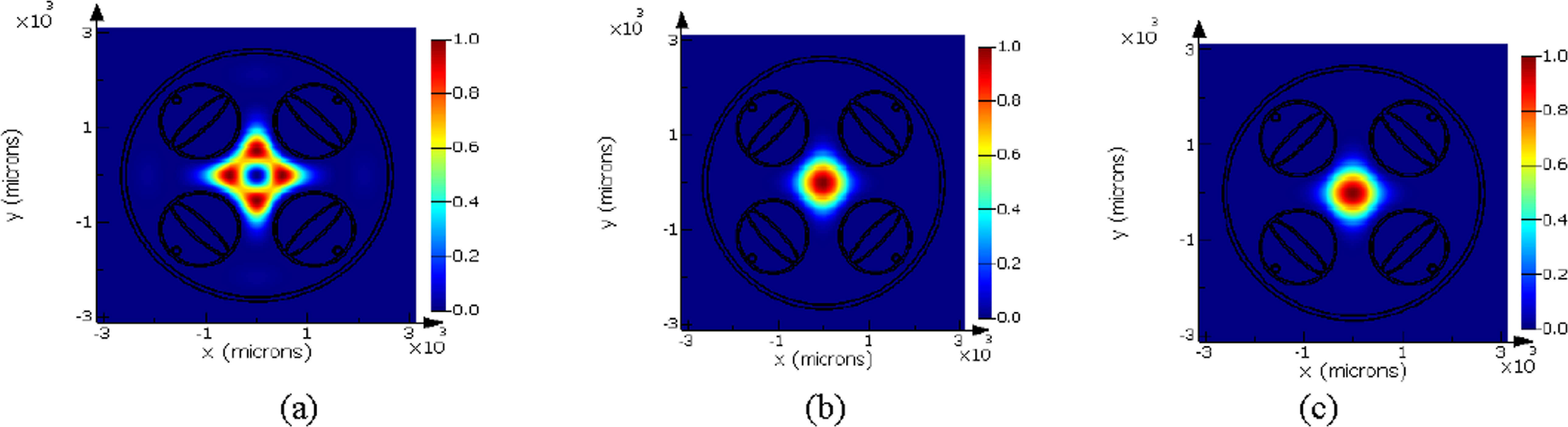 Designing a four tube hollow core fiber for mid-ir ultra-low loss ...