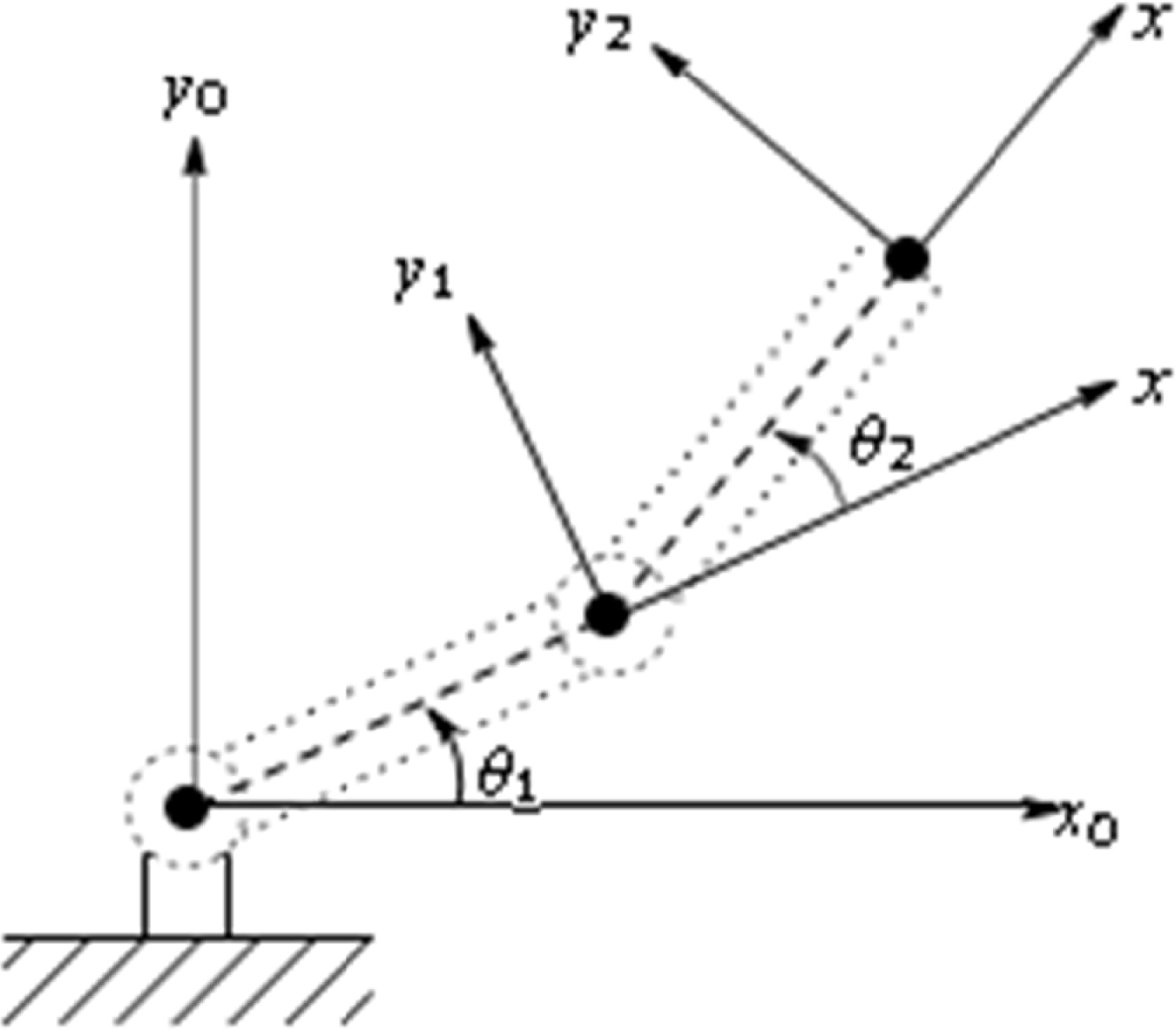 Enhanced control of two-link robot manipulators via LQR-tuned sliding ...