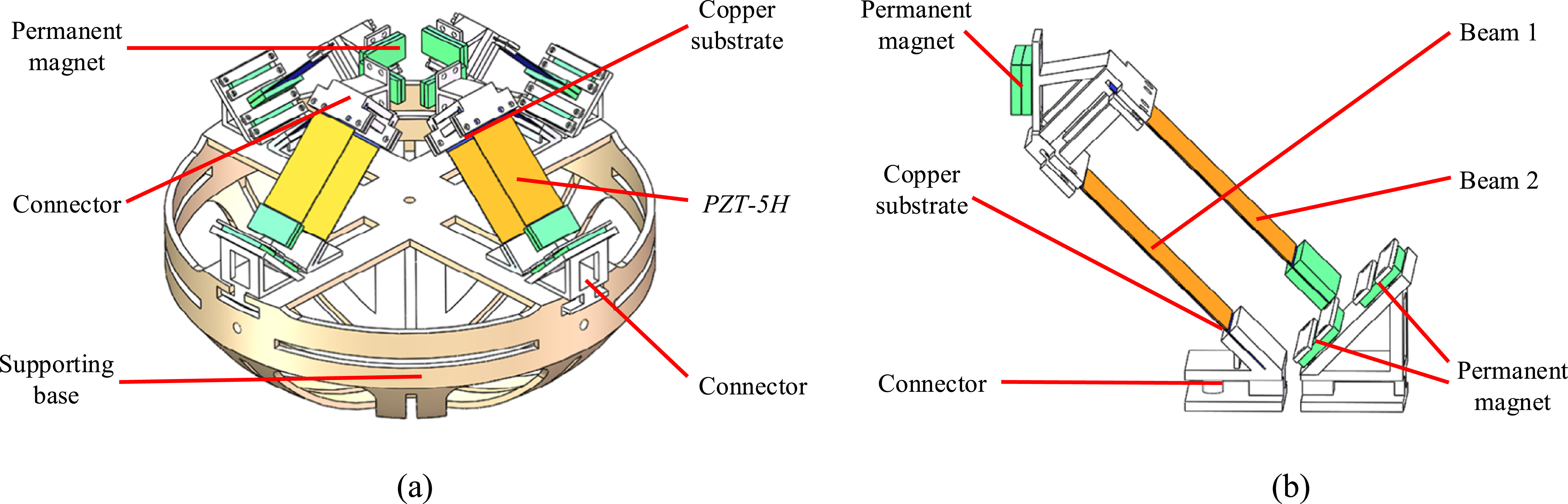Multi-directional multi-modal multi-stable piezoelectric vibration ...