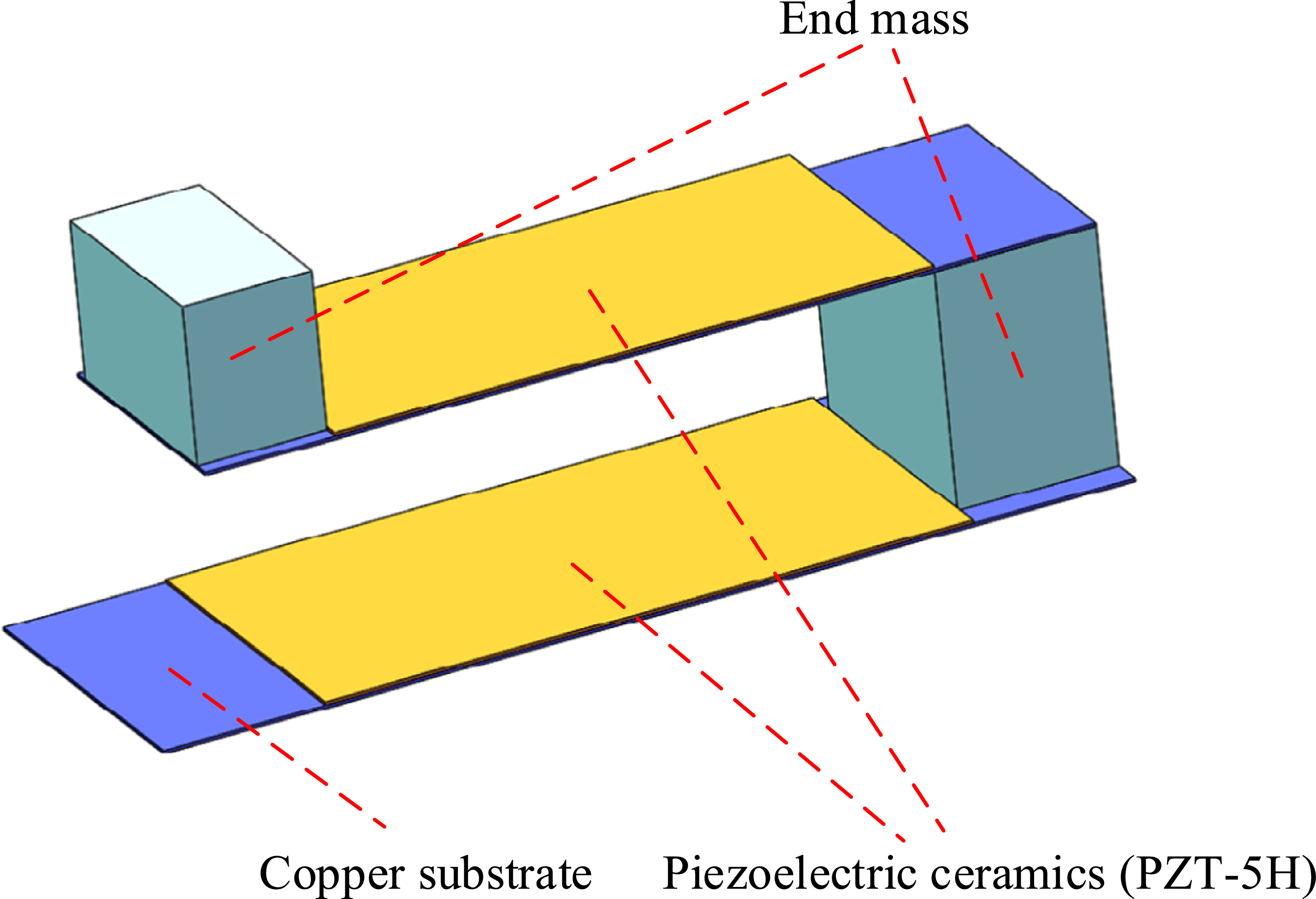 Multi-directional multi-modal multi-stable piezoelectric vibration ...