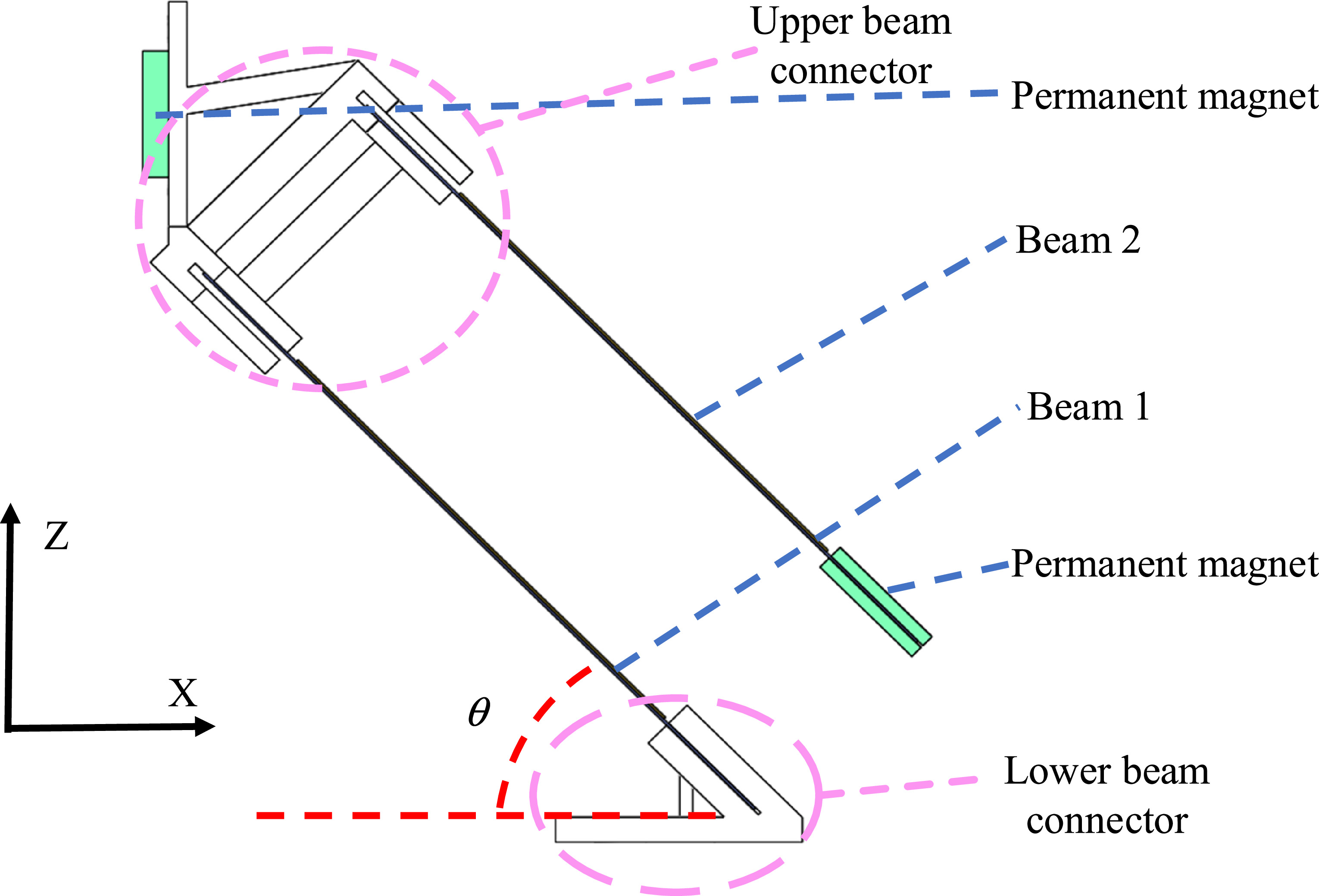 Multi-directional multi-modal multi-stable piezoelectric vibration ...