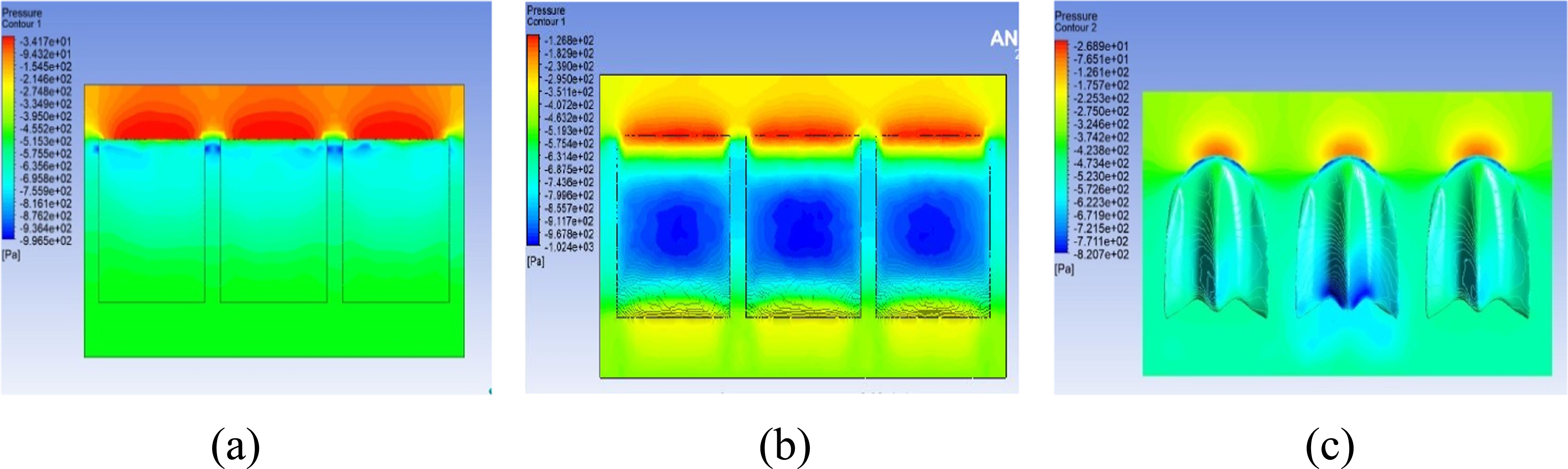 Investigation of heat transfer through shark fin inspired bionic ...