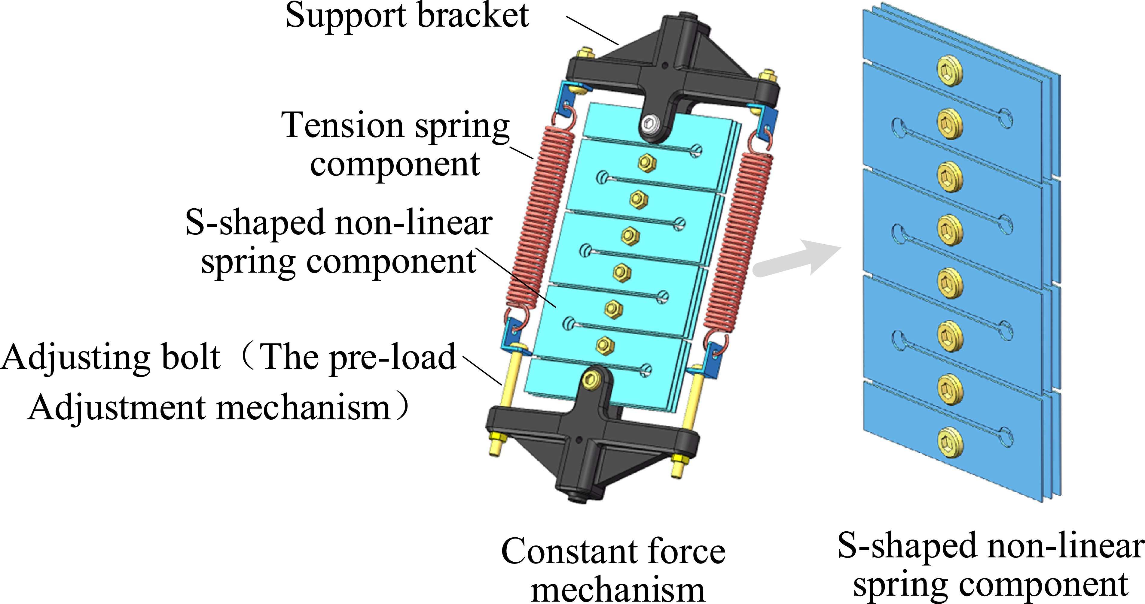 Adjustable constant-force mechanism principle exploration, design and ...