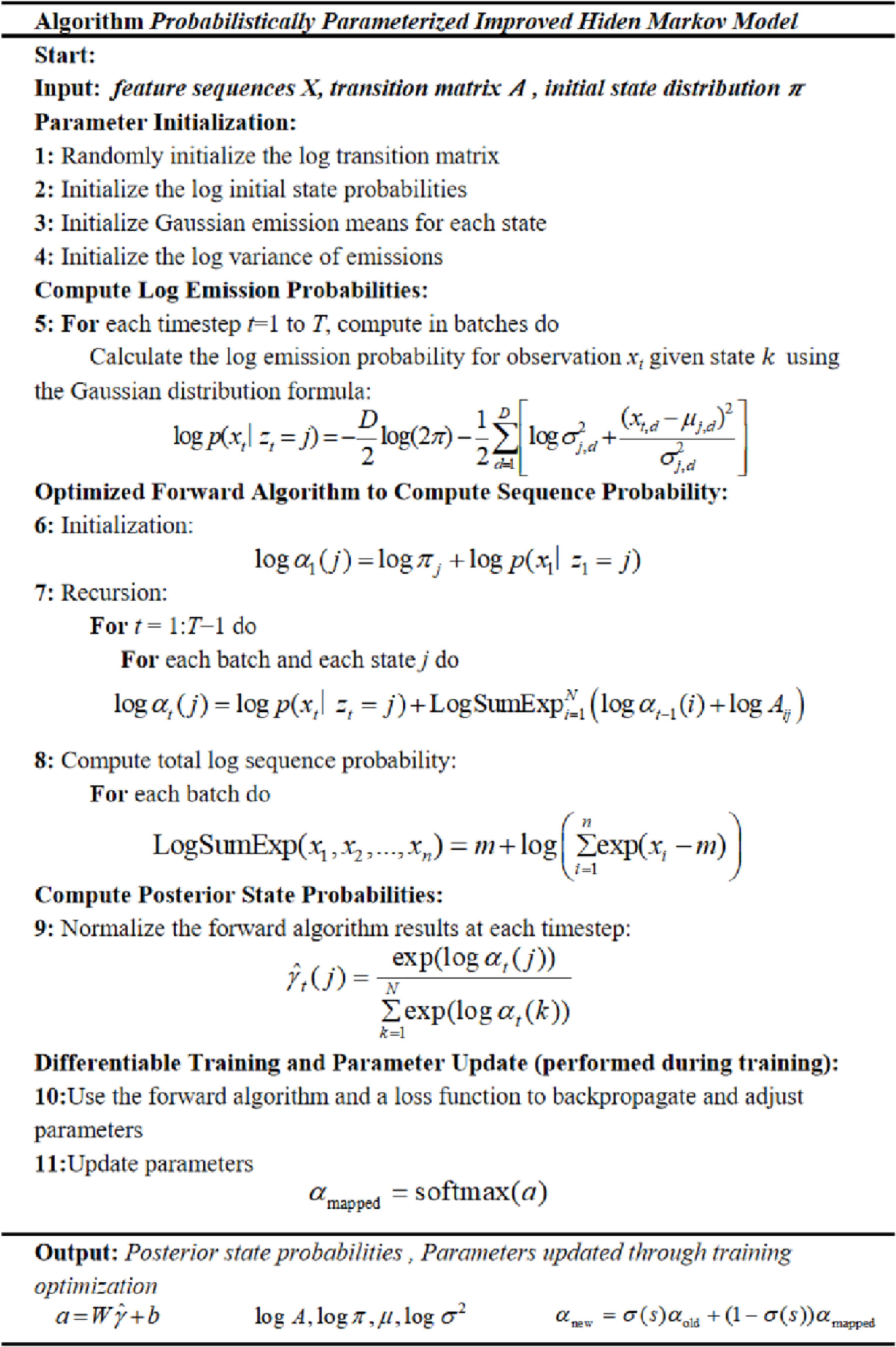 A gearbox diagnosis method based on dynamic weight of multi-wavelet ...
