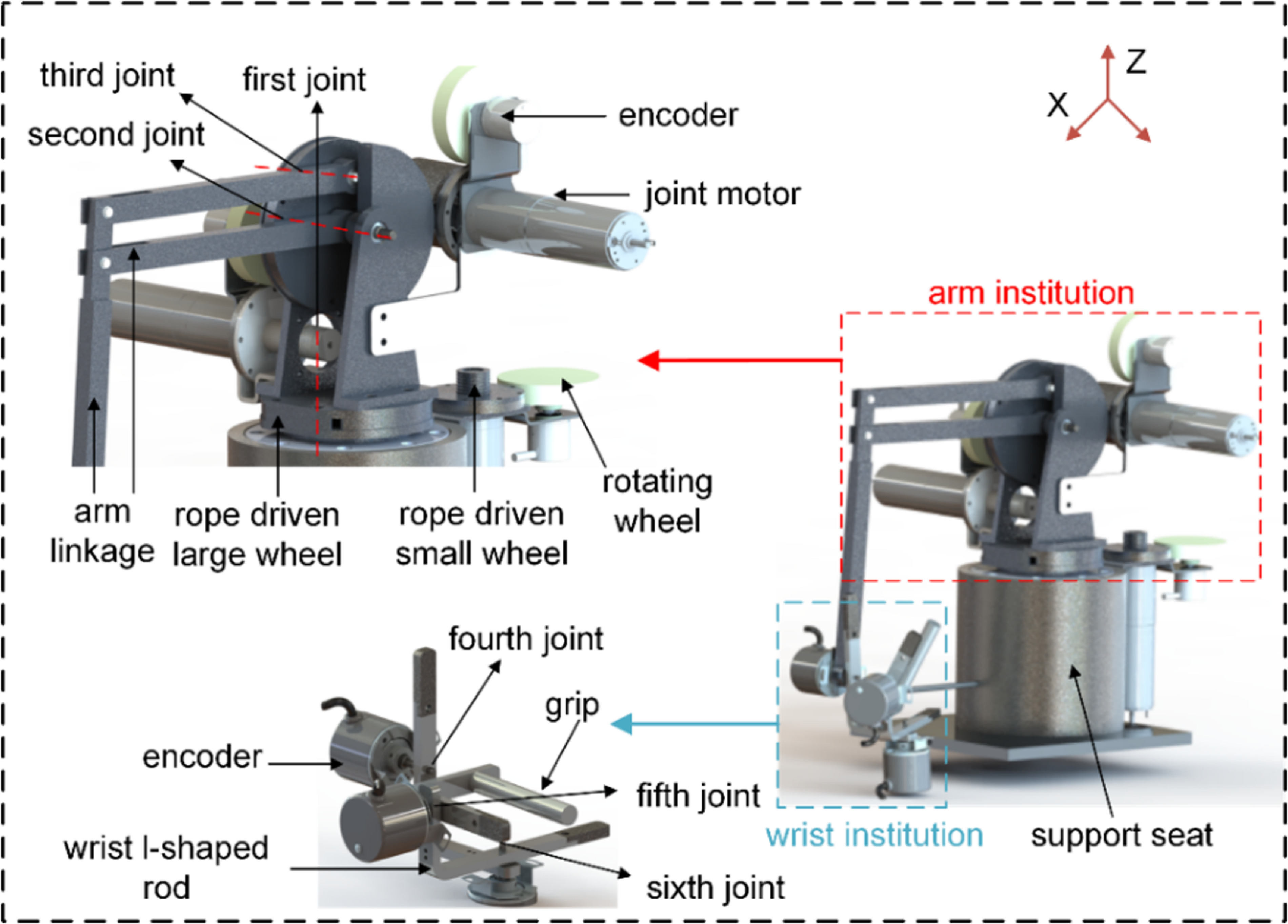 Research on flexible master manipulator method and high-precision force ...
