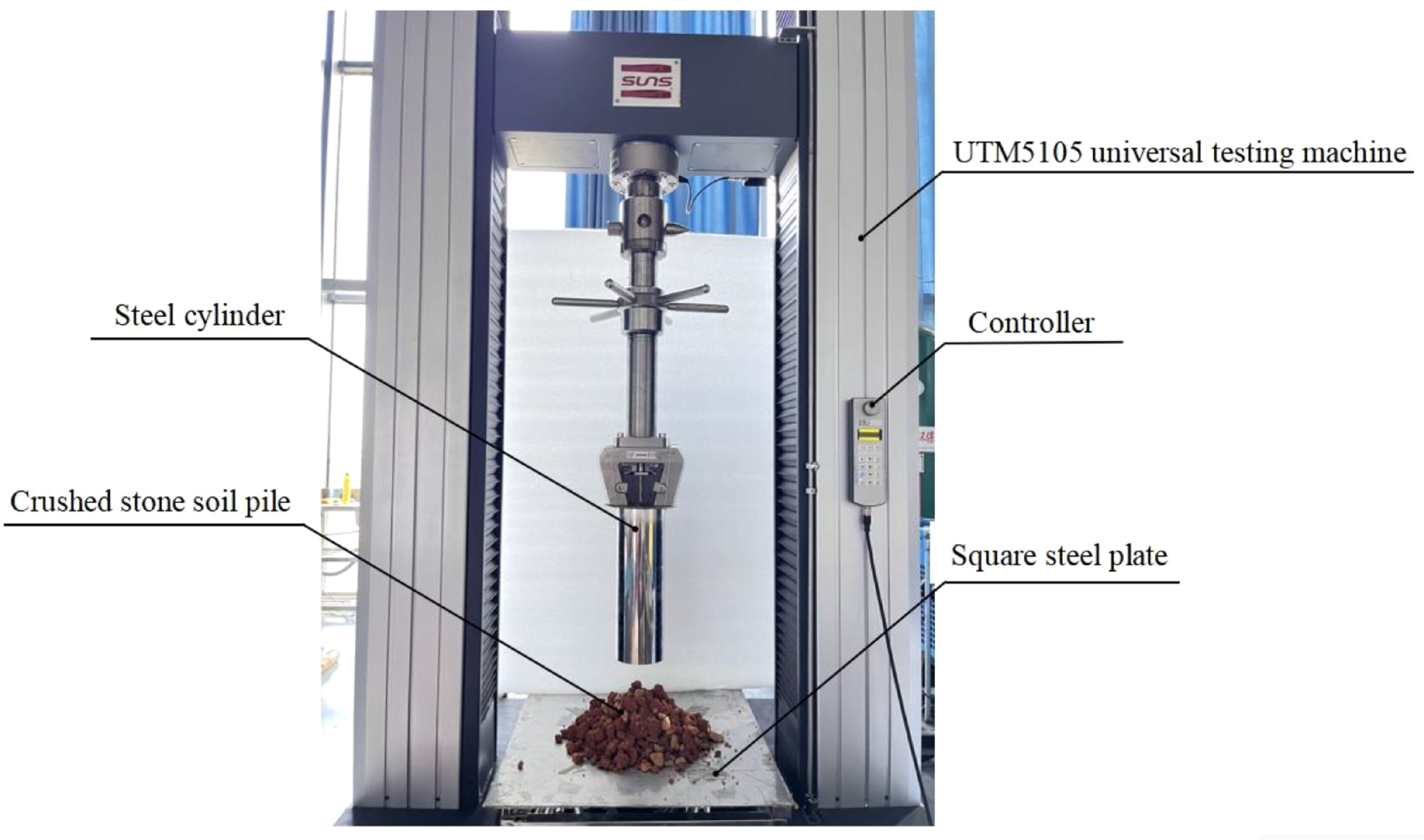 Calibration and testing of discrete element model parameters for ...