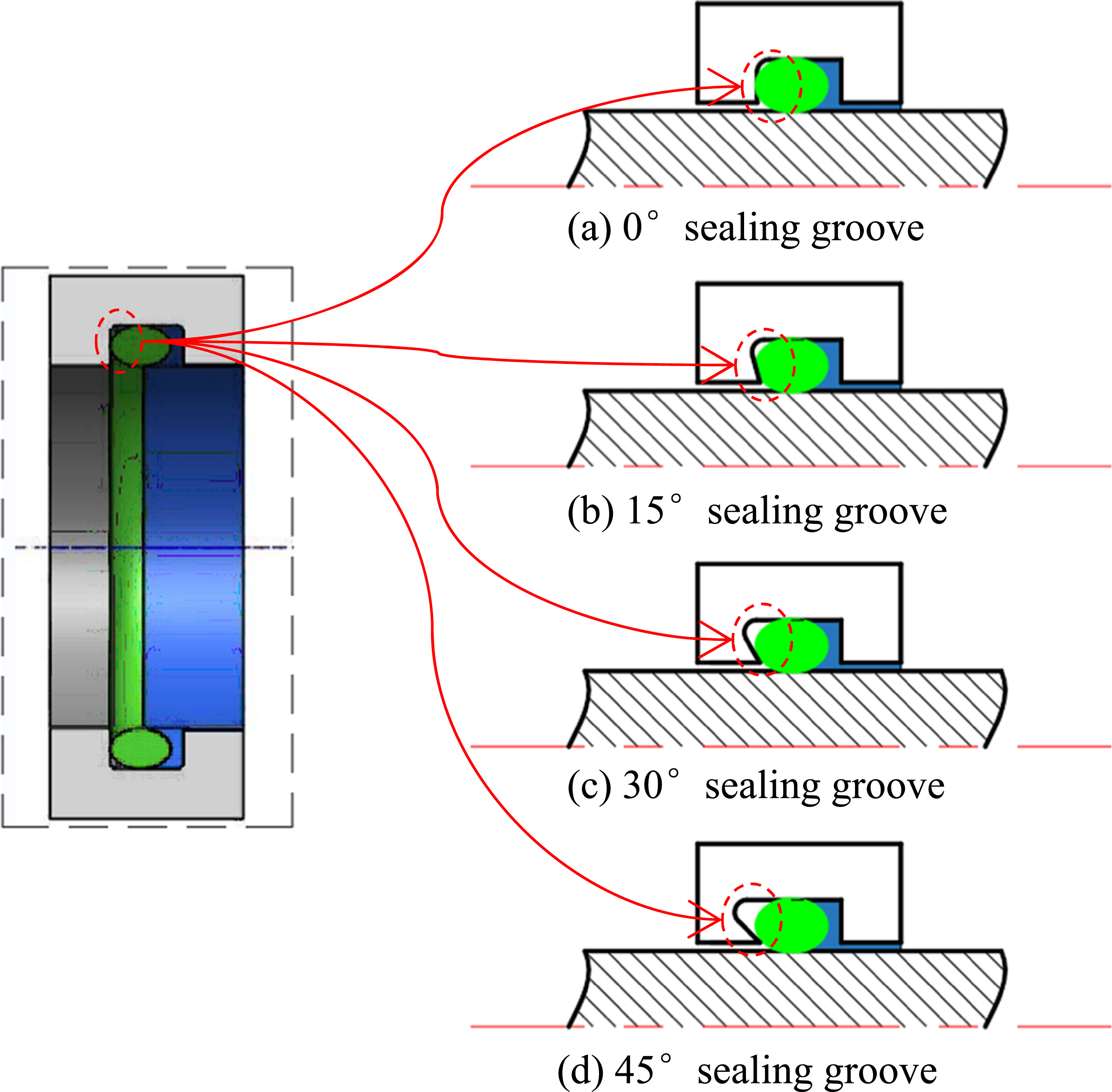 Influence of groove angle on O-ring reciprocating sealing performance ...