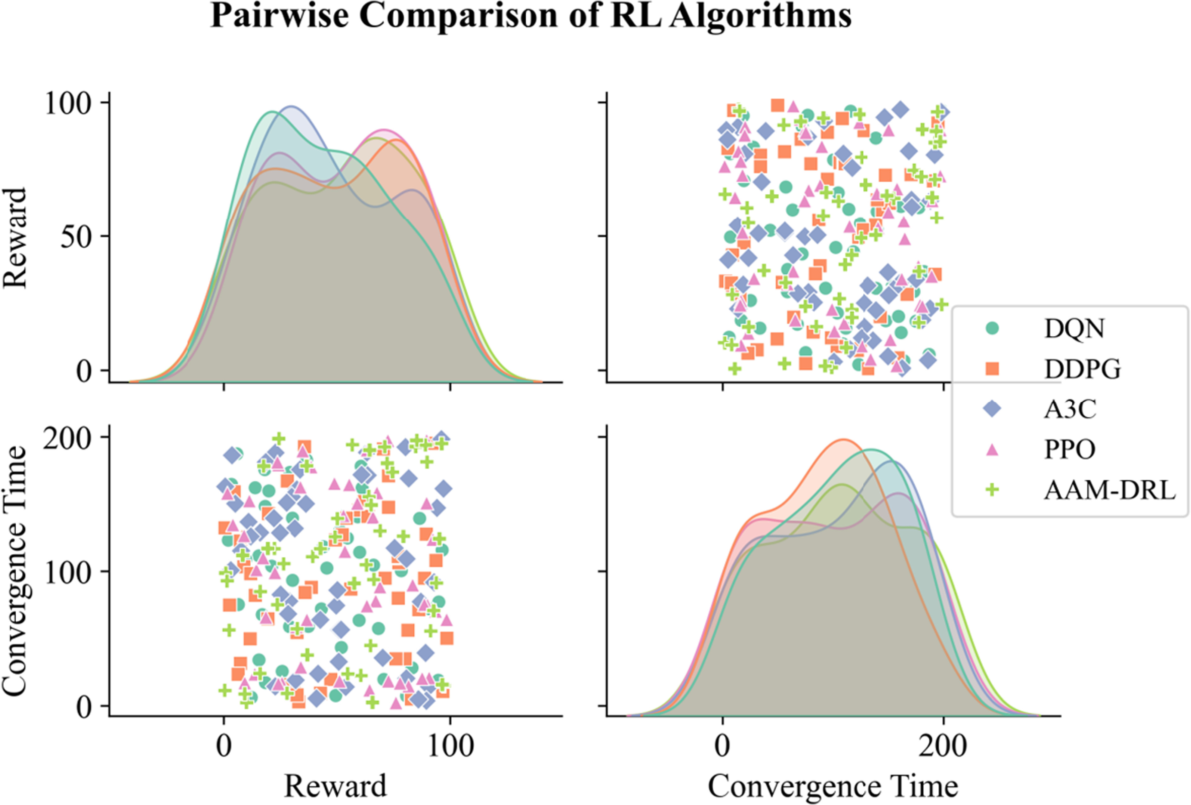 Logistics network topology optimization and transportation scheduling ...