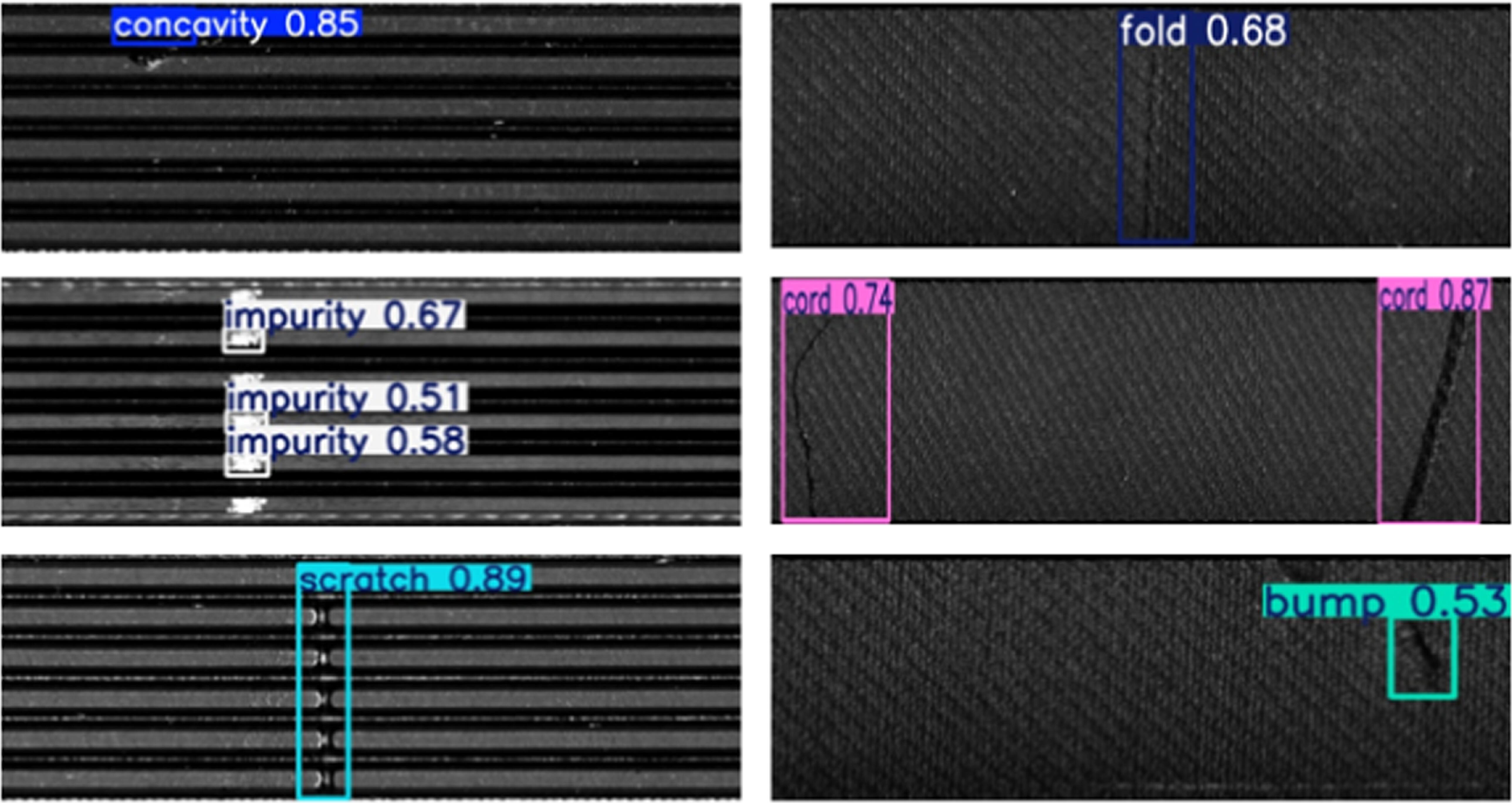 A lightweight multi-wedge belt defect detection method combining CNN ...