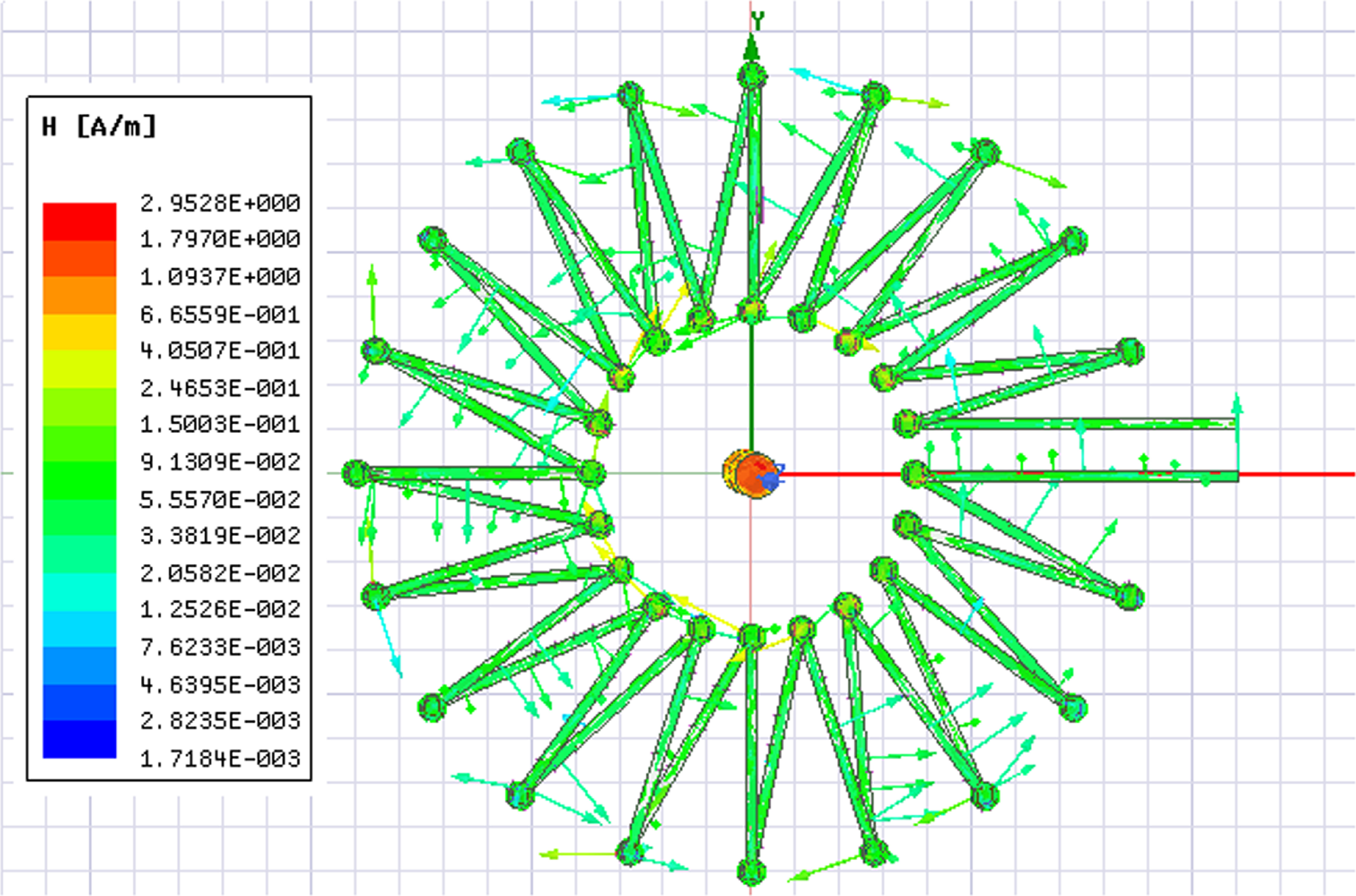 Design of PCB Rogowski coil using 3D model for nanosecond pulsed ...
