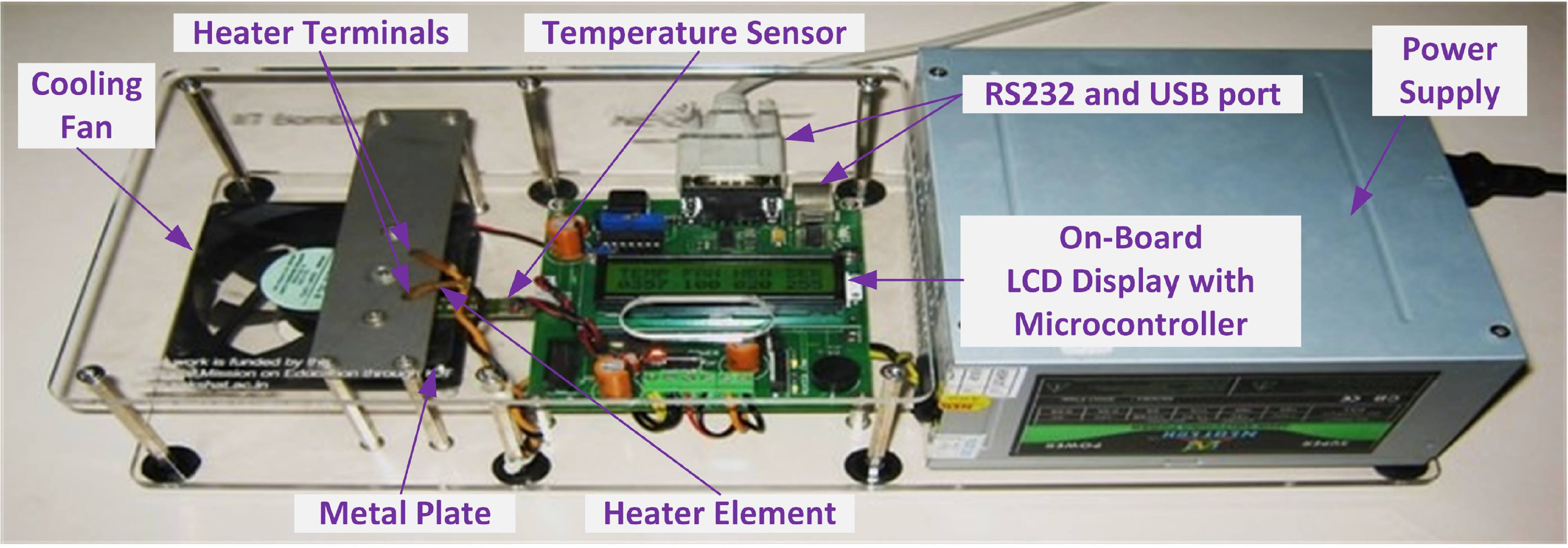 Discrete sliding mode control for single board heater system with ...