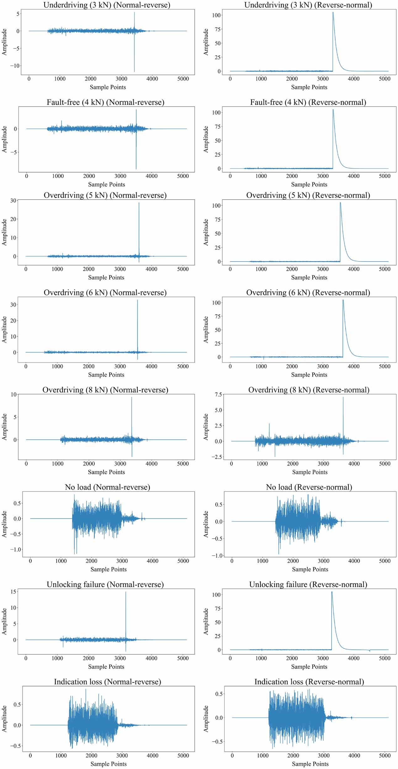 S3DPN: a self-supervised and self-distilled prototypical network for ...