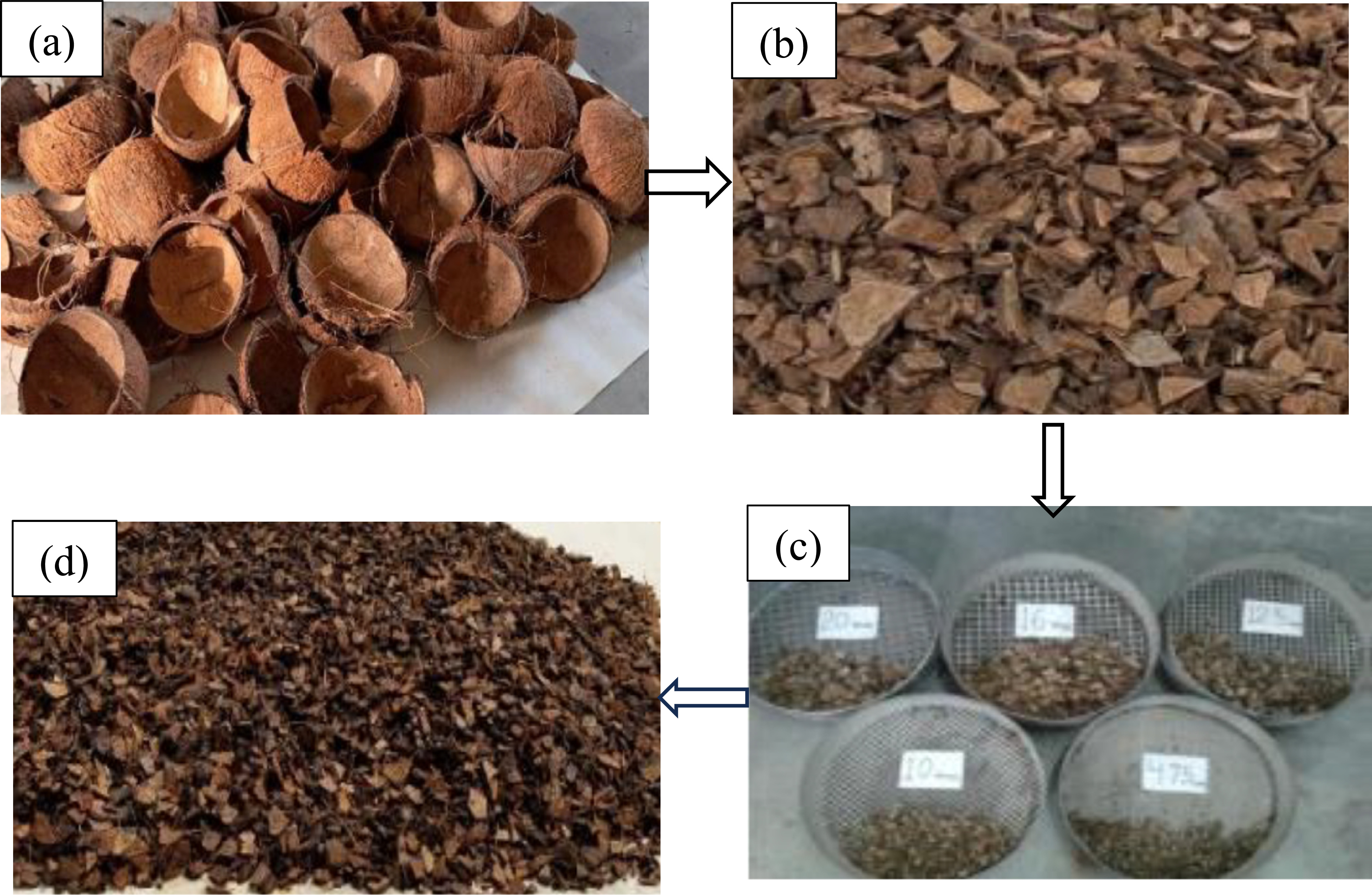 Mechanical and durability characterization of lightweight geopolymer ...