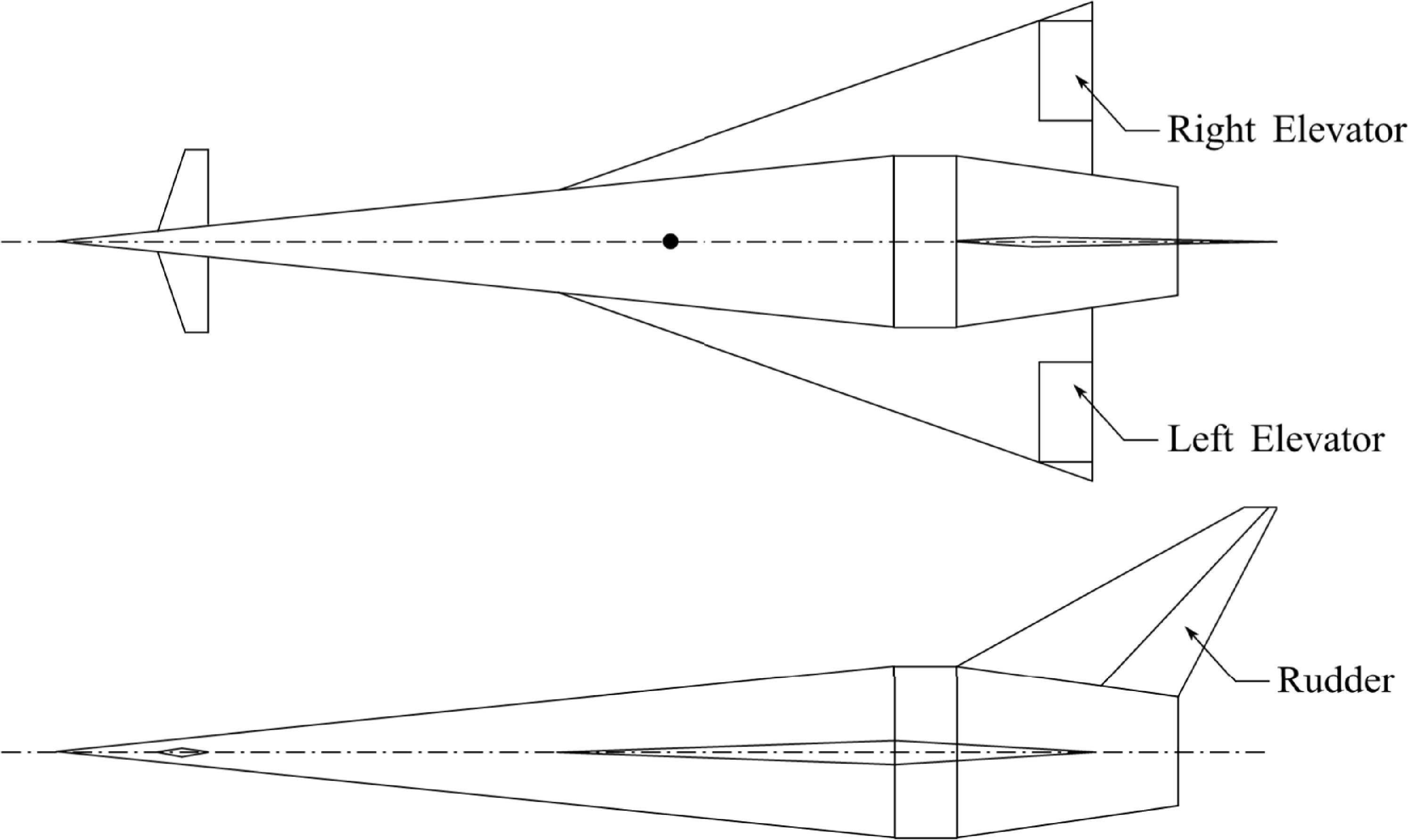 COC-DAT: a contrastive learning-based dilated attention temporal ...