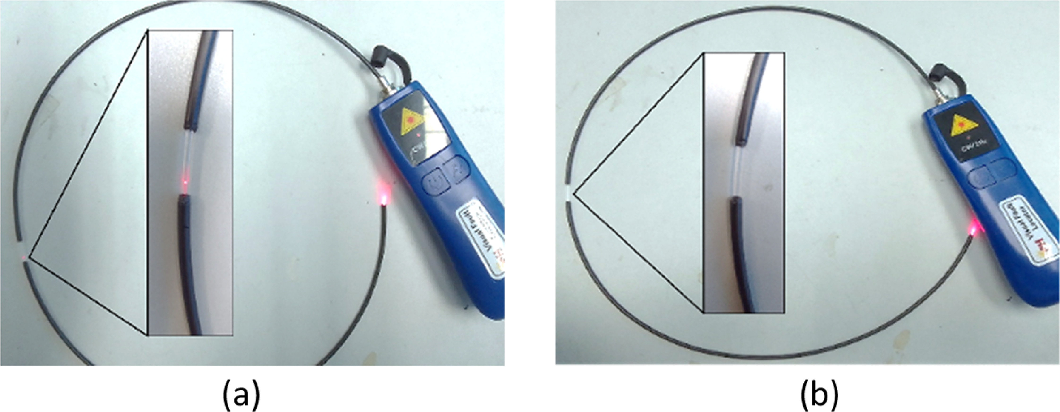 Balloon-like bent plastic optical fiber sensor for uric acid detection ...
