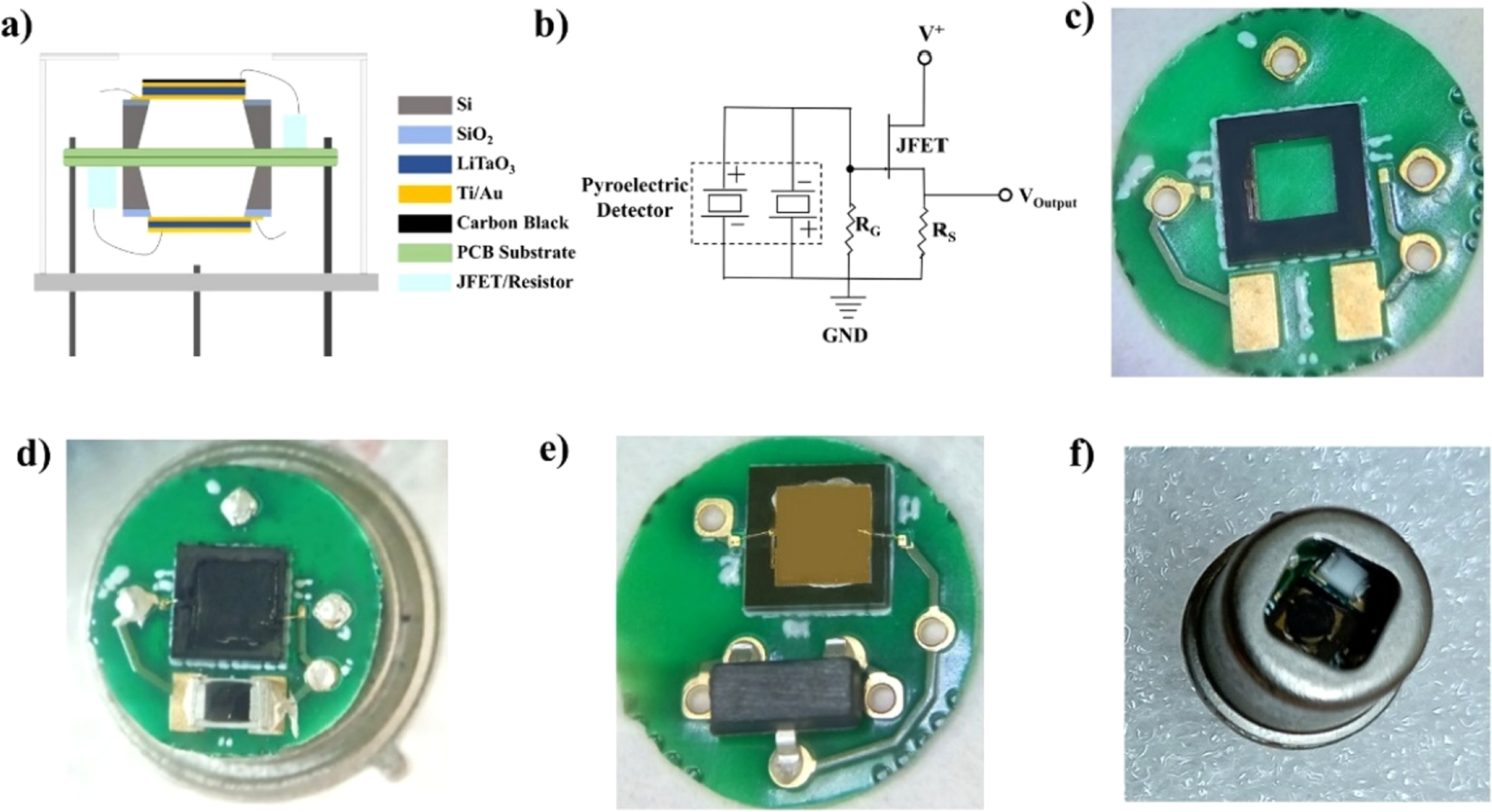 Pyroelectric infrared detector with flip-printed circuit boards (PCBs ...