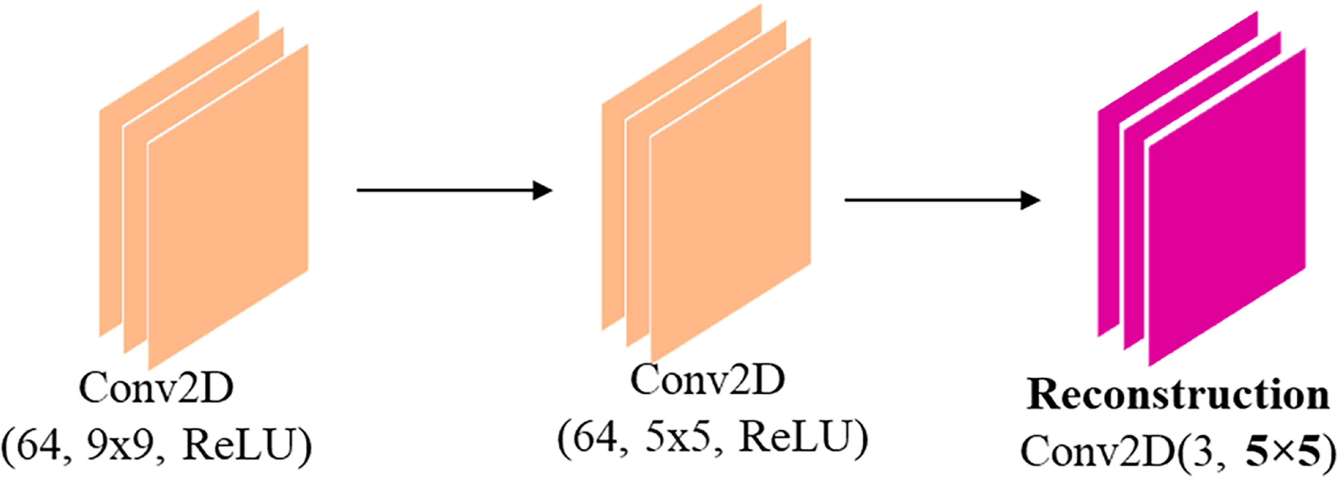 Single-image cloud removal in optical remote sensing using hybrid CNN ...