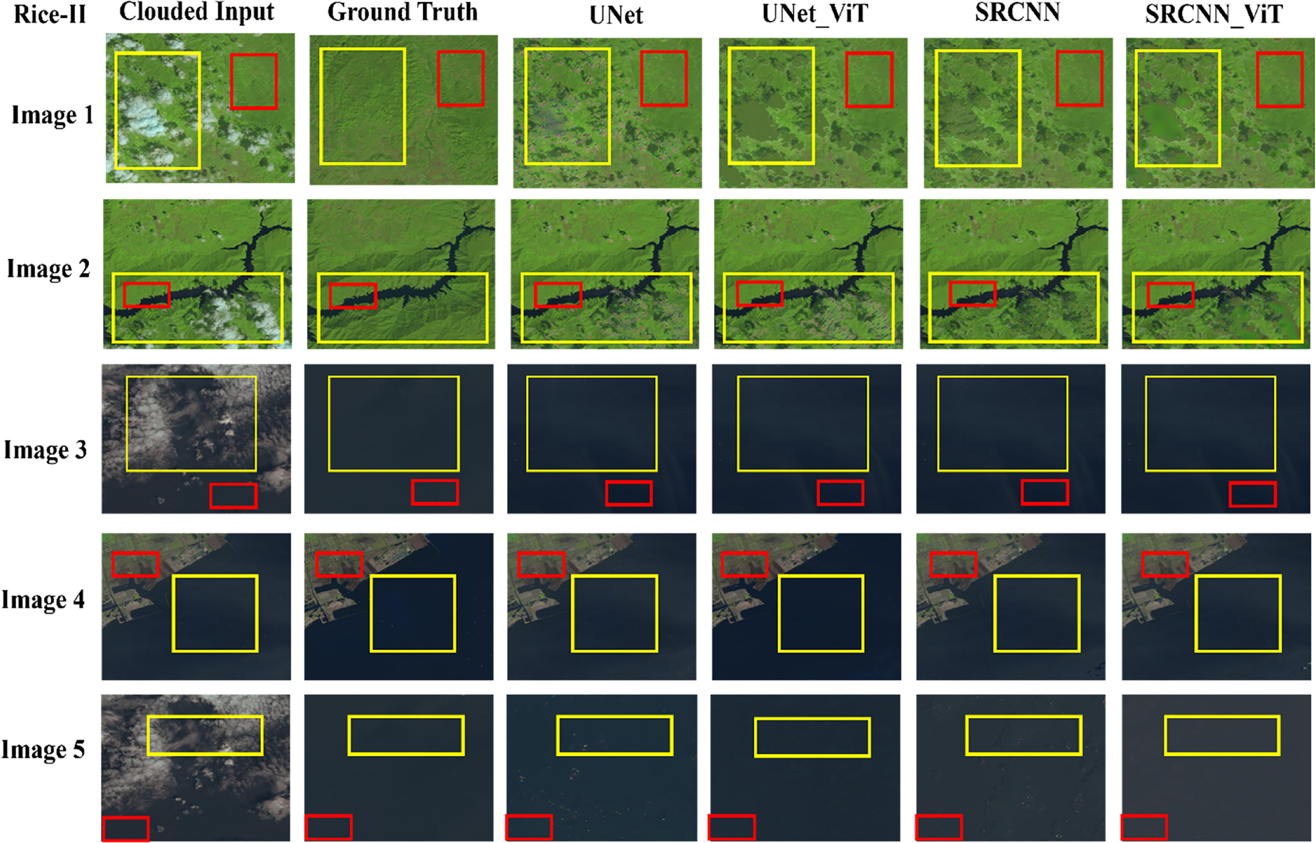 Single-image cloud removal in optical remote sensing using hybrid CNN ...