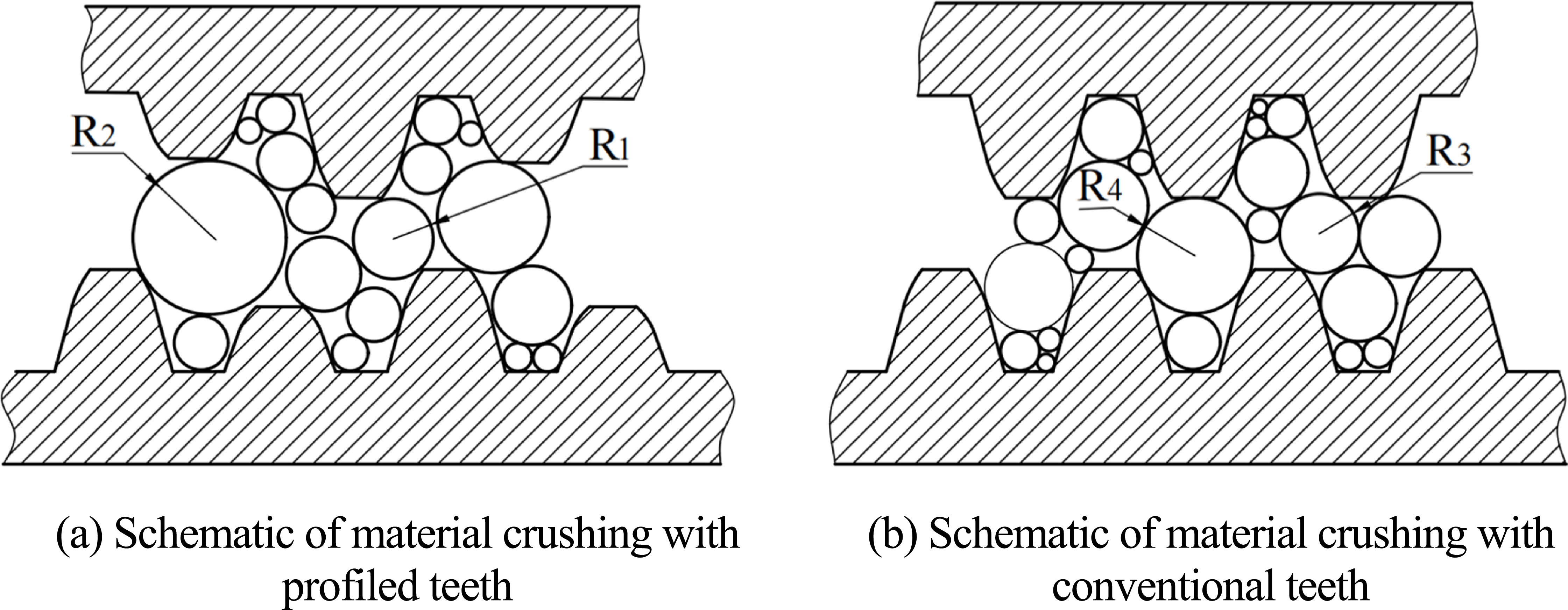 Research on selective crushing characteristics of new tooth plates for ...