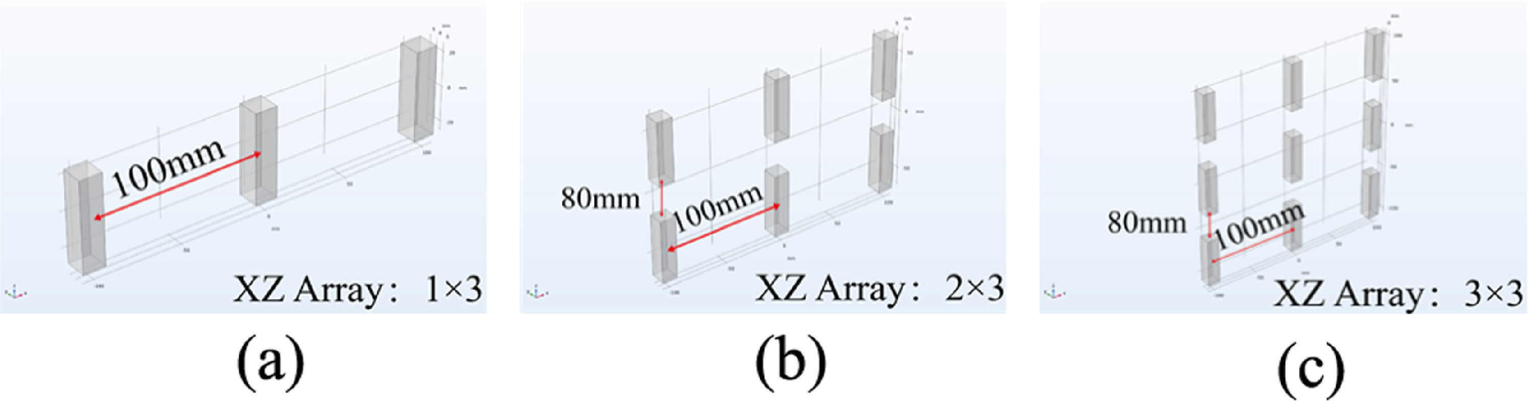 Extremely low frequency oscillating mechanical antenna: Simulation ...