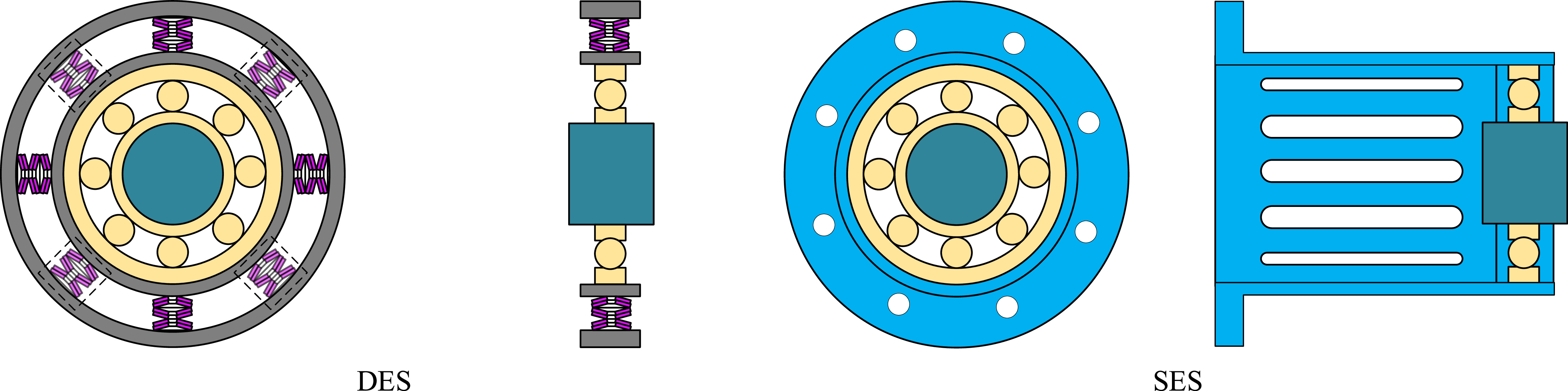 Design and mechanical behavior analysis of a novel elastic support ...
