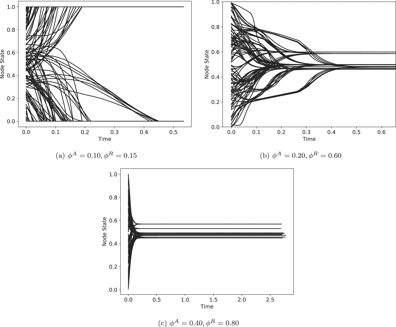 Modelling non-linear consensus dynamics on hypergraphs - IOPscience