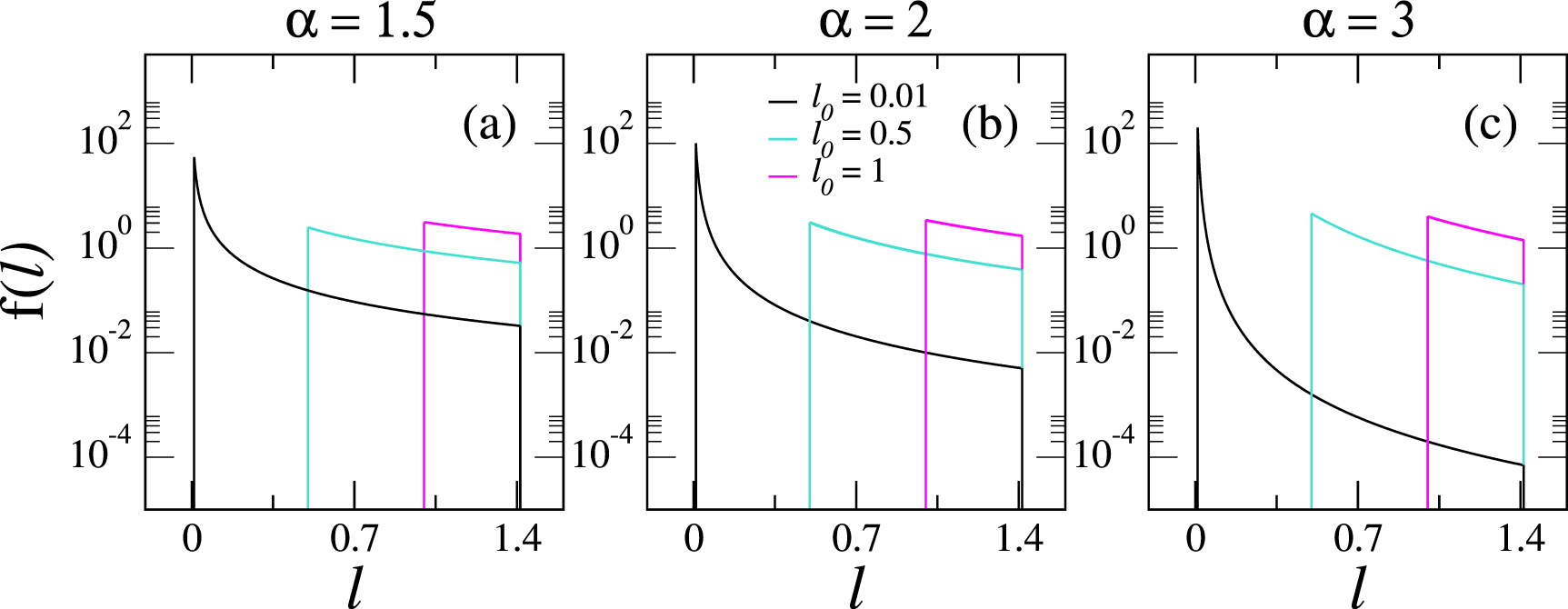 Directed random geometric graphs: structural and spectral properties ...