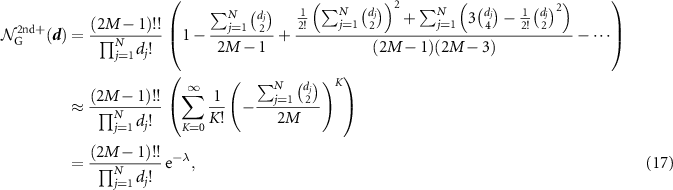 Entropy of microcanonical finite-graph ensembles - IOPscience