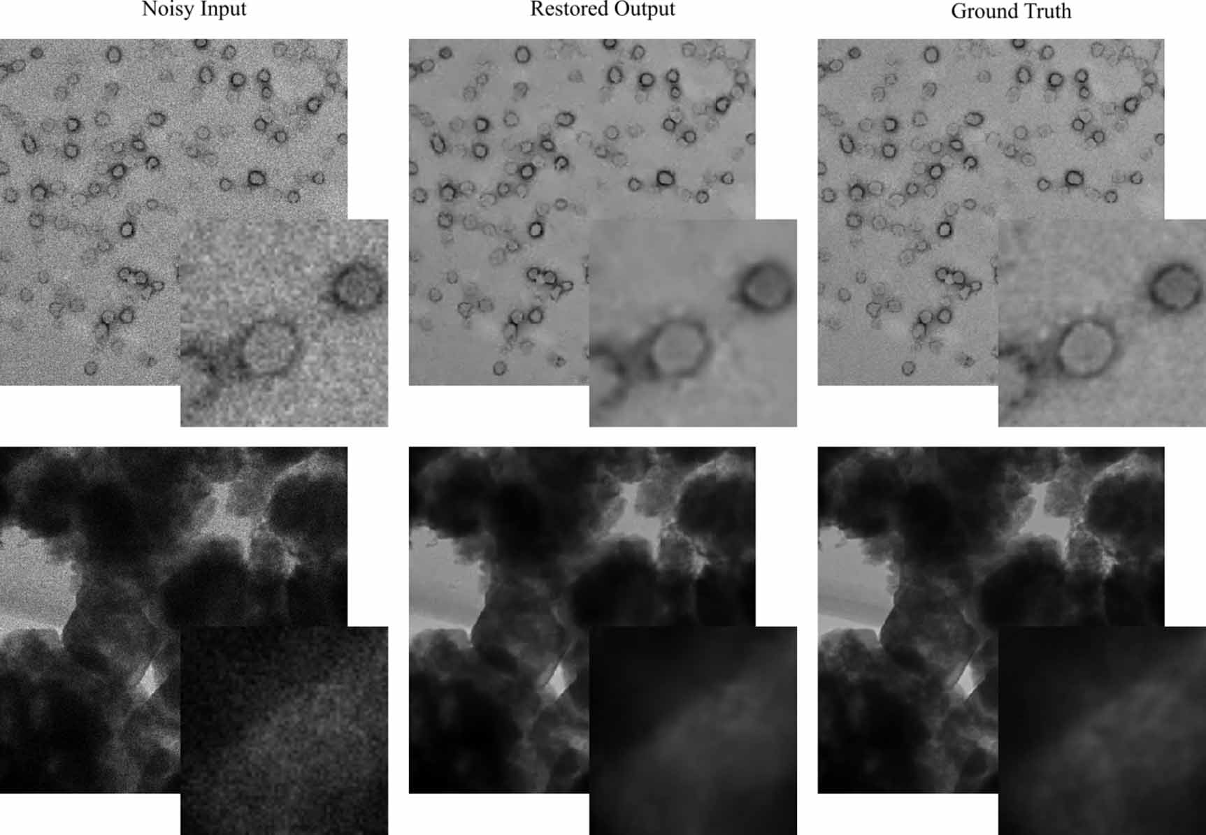 Deep learning in electron microscopy - IOPscience