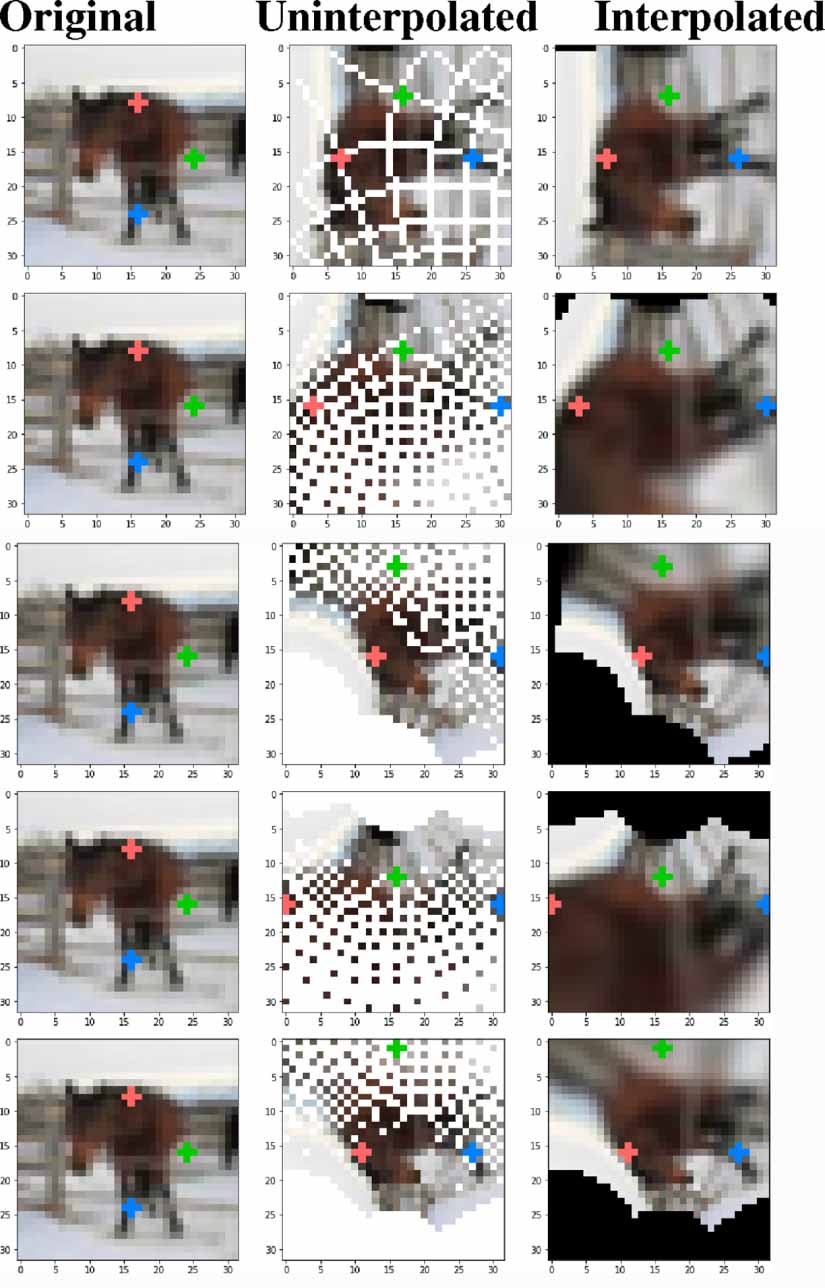 Data augmentation with Mobius transformations - IOPscience