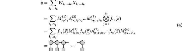 Mutual information scaling for tensor network machine learning - IOPscience