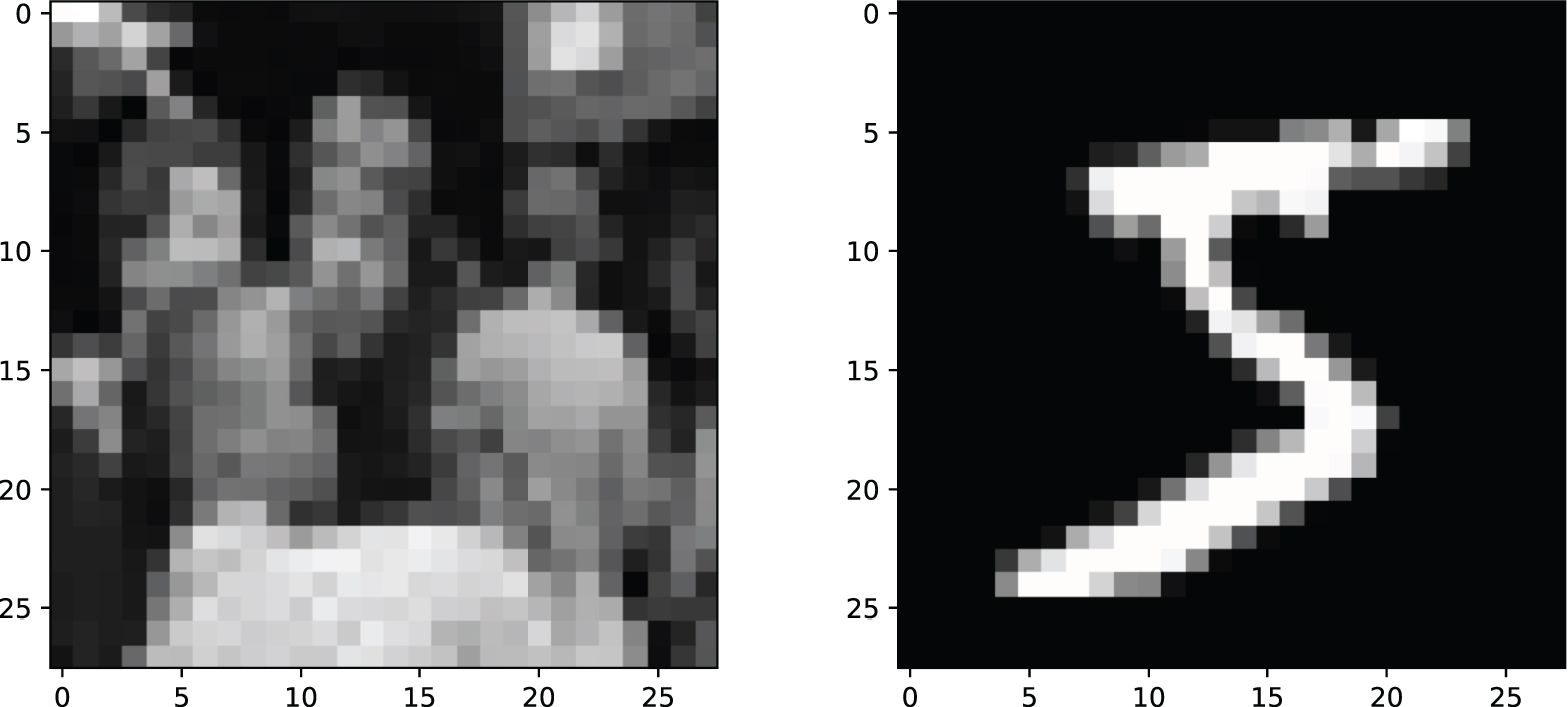 Mutual information scaling for tensor network machine learning - IOPscience