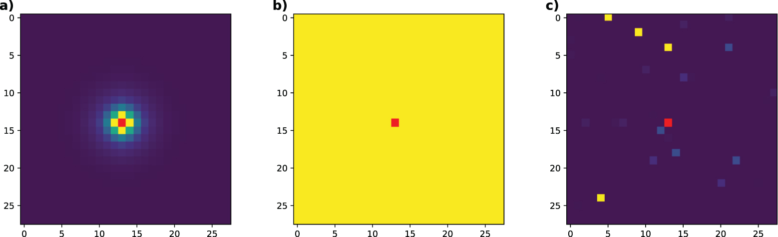 Mutual information scaling for tensor network machine learning - IOPscience